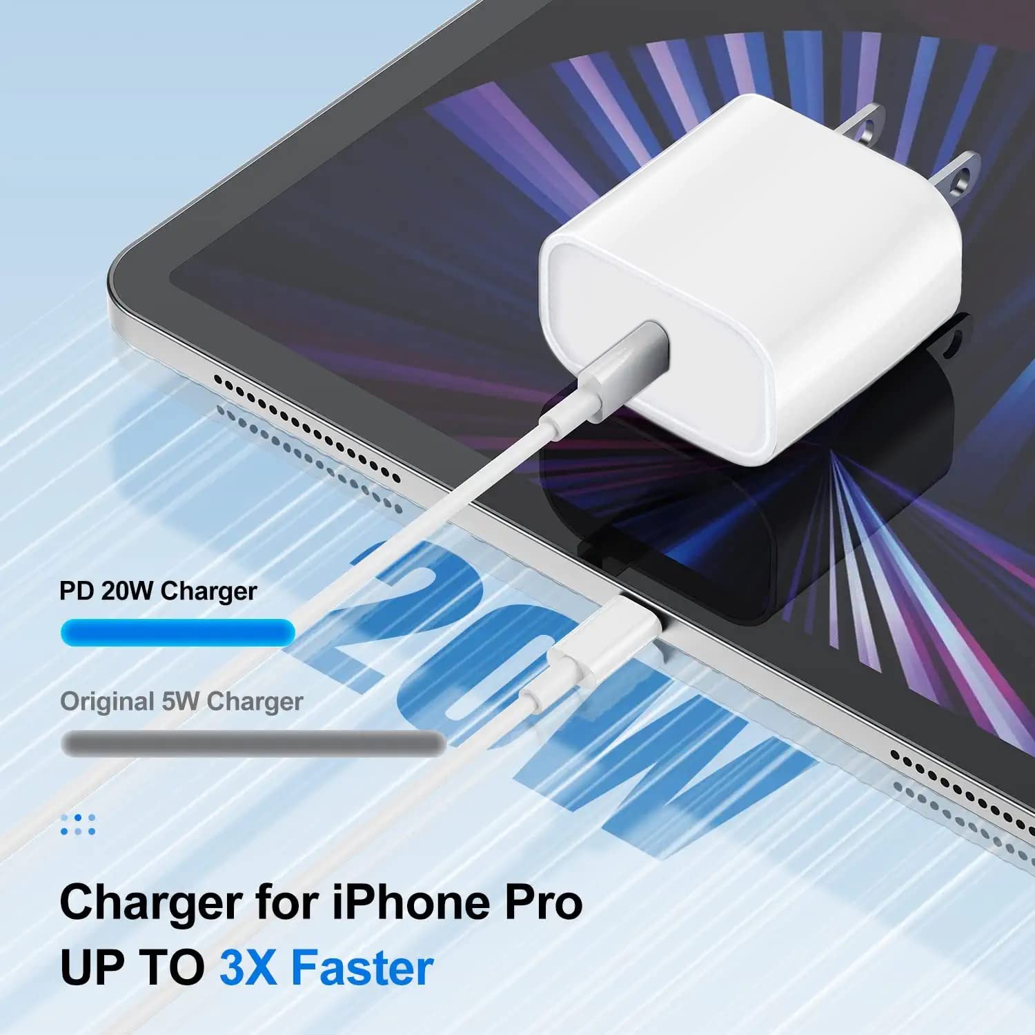 [Apple MFi Certified] IPhone 15 Charger Fast Charging, 2 Pack PD 20W USB C Wall Charger with USB C to USB C Fast Charging Data Sync Cable for IPhone 15/15 Plus/15 Pro/15 Pro Max, iPad Pro/Air/Mini