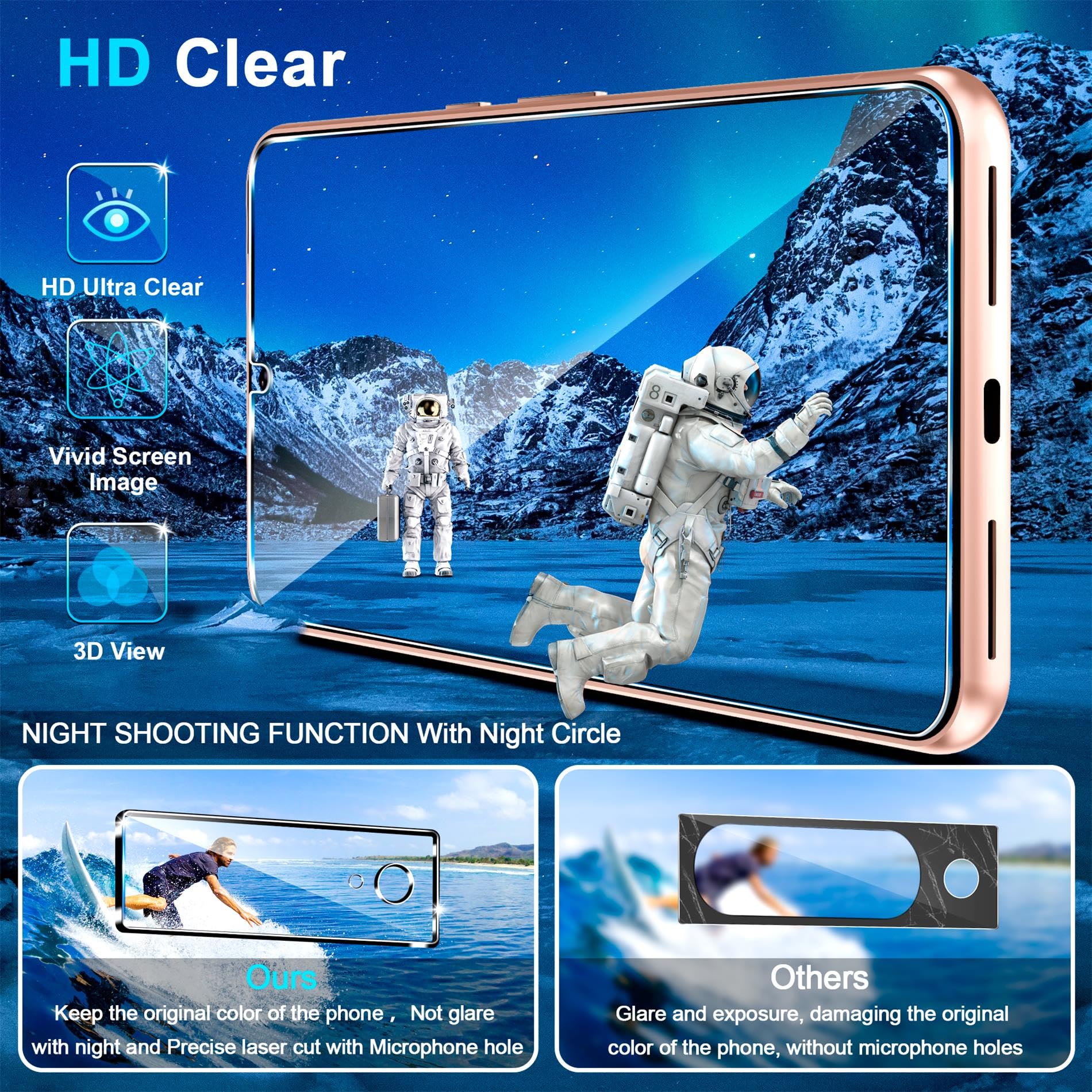 [3+3 Pack] for Google Pixel 8 Screen Protector, 9H Tempered Glass, Ultrasonic Fingerprint Unlock, Case Friendly HD Clear for Google Pixel 8 Tempered Glass Screen Protector 5G