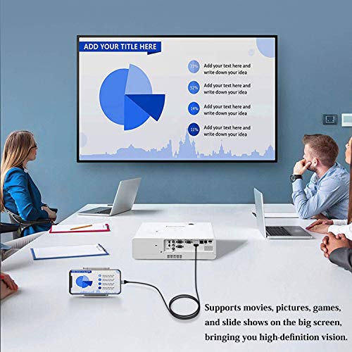[Apple MFi Certified] Lightning to HDMI Adapter, HDTV Cable Adapter Compatible with iPhone,iPad,iPod 1080P Digital AV Sync Screen Connector on HD TV Monitor Projector-NO Need Power Supply (6.6 Feet)