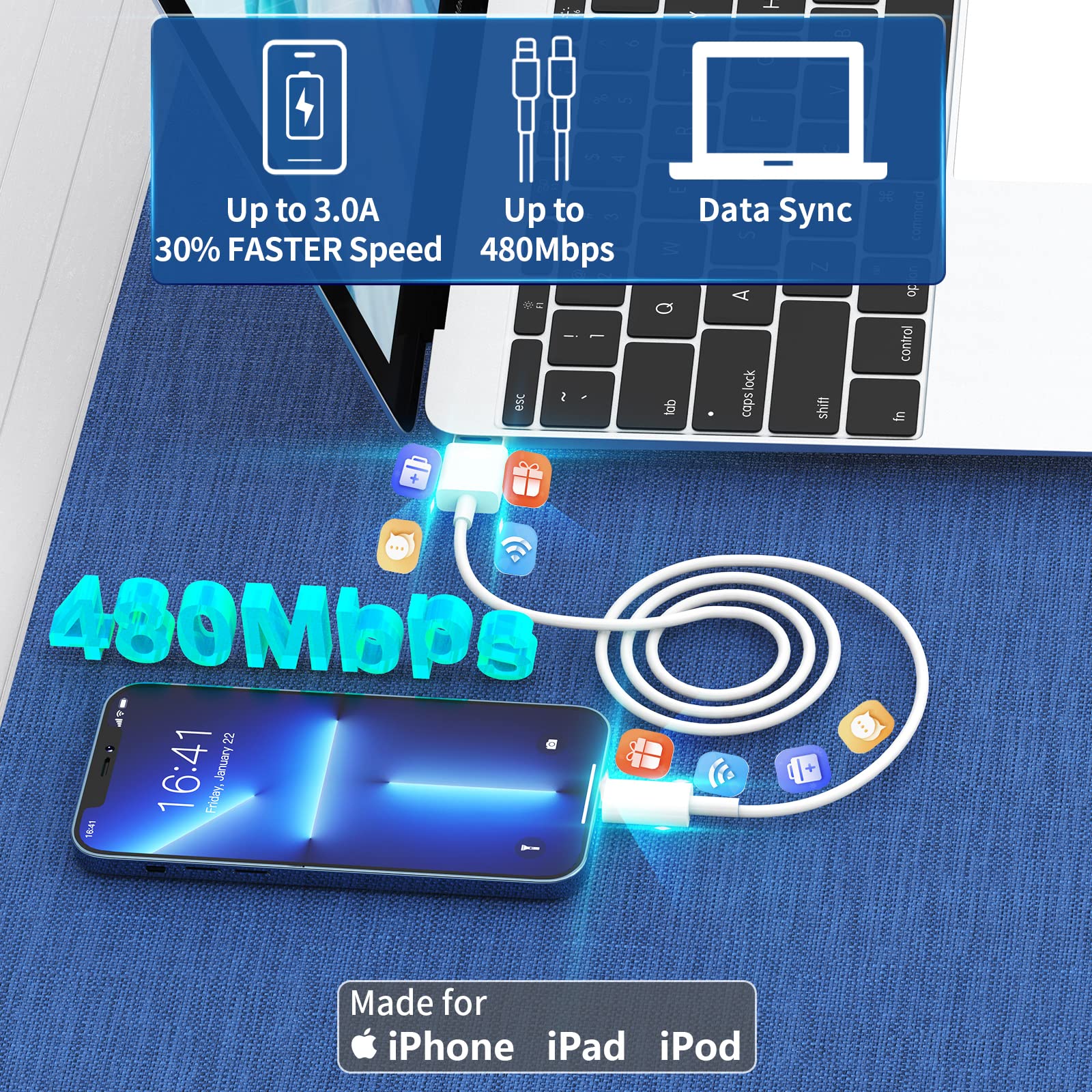 [Apple MFi Certified] iPad Charger, BAOYUANDA 12W USB Wall Fast Charger Foldable Portable Travel Plug with 2.4A USB to Lightning Charging Cable Data Sync Cord for iPhone, iPad, iPad Air, mini, Airpods