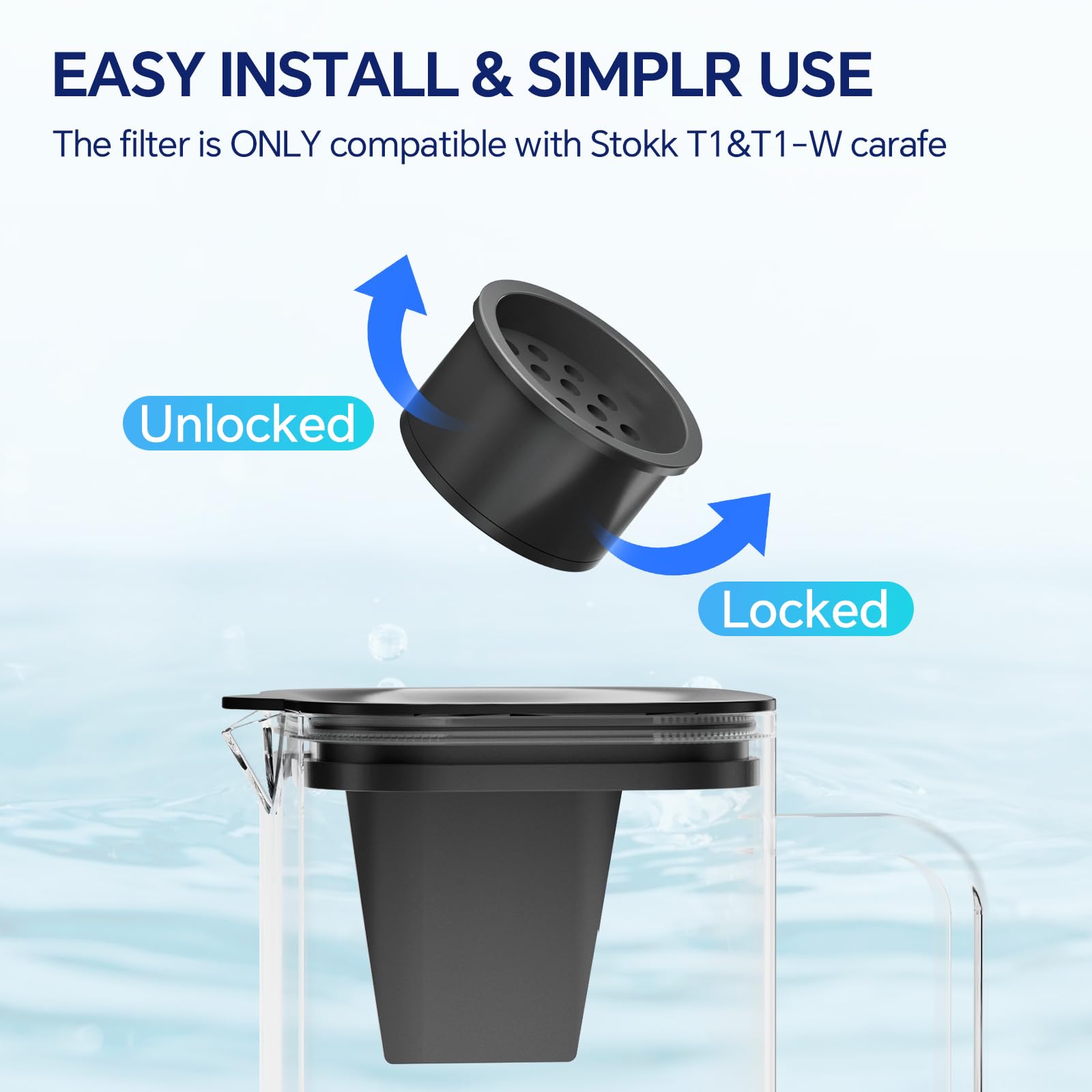 [3 Packs] Stokk RT1-MF Filter, Replacement for T1 / T1 Lite / E1 Countertop Reverse Osmosis Water Filter, 3-6 Month Lifetime