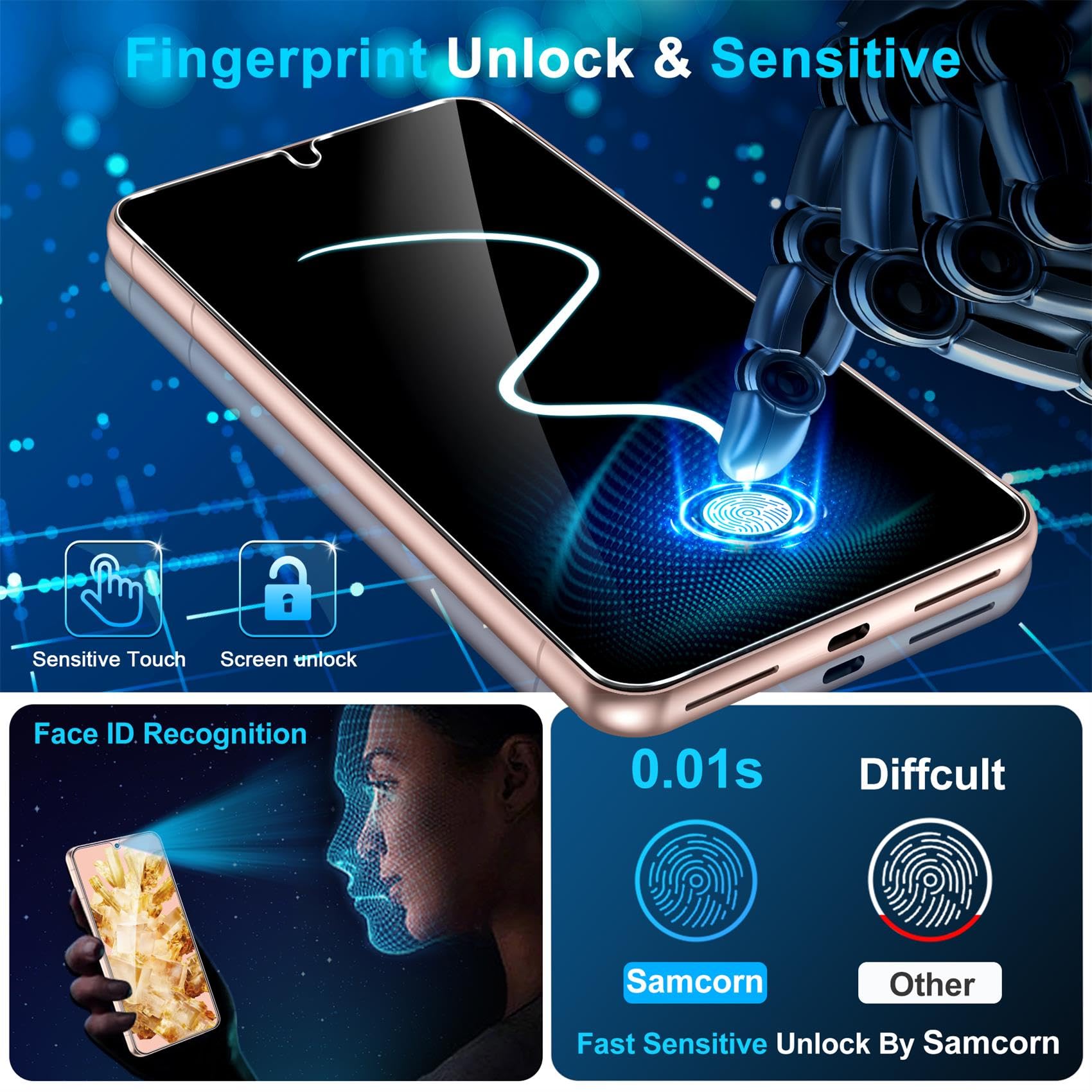 [4+4 Pack] for Google Pixel 8 Screen Protector, 9H Tempered Glass, Ultrasonic Fingerprint Unlock, Case Friendly HD Clear for Google Pixel 8 Tempered Glass Screen Protector 5G