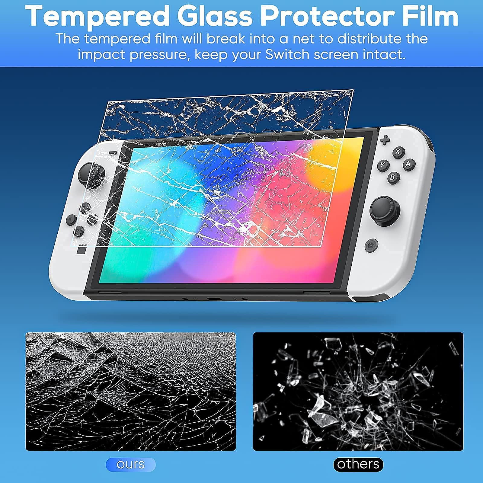 [3in1]Protective Case Compatible with Nintendo Switch OLED Model, Dockable Case Hard PC Clear Cover for Console and Joycon, with Temper Glass Screen Protector& 8 Thumb Stick Caps for Switch OLED Model