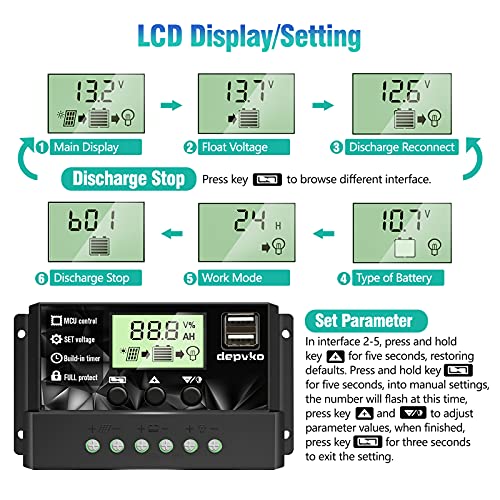 [2022 Upgraded] 2Pcs 30A Solar Charge Controller, 12V/ 24V Solar Panel Regulator with Adjustable LCD Display Dual USB Port Timer Setting PWM Auto Parameter