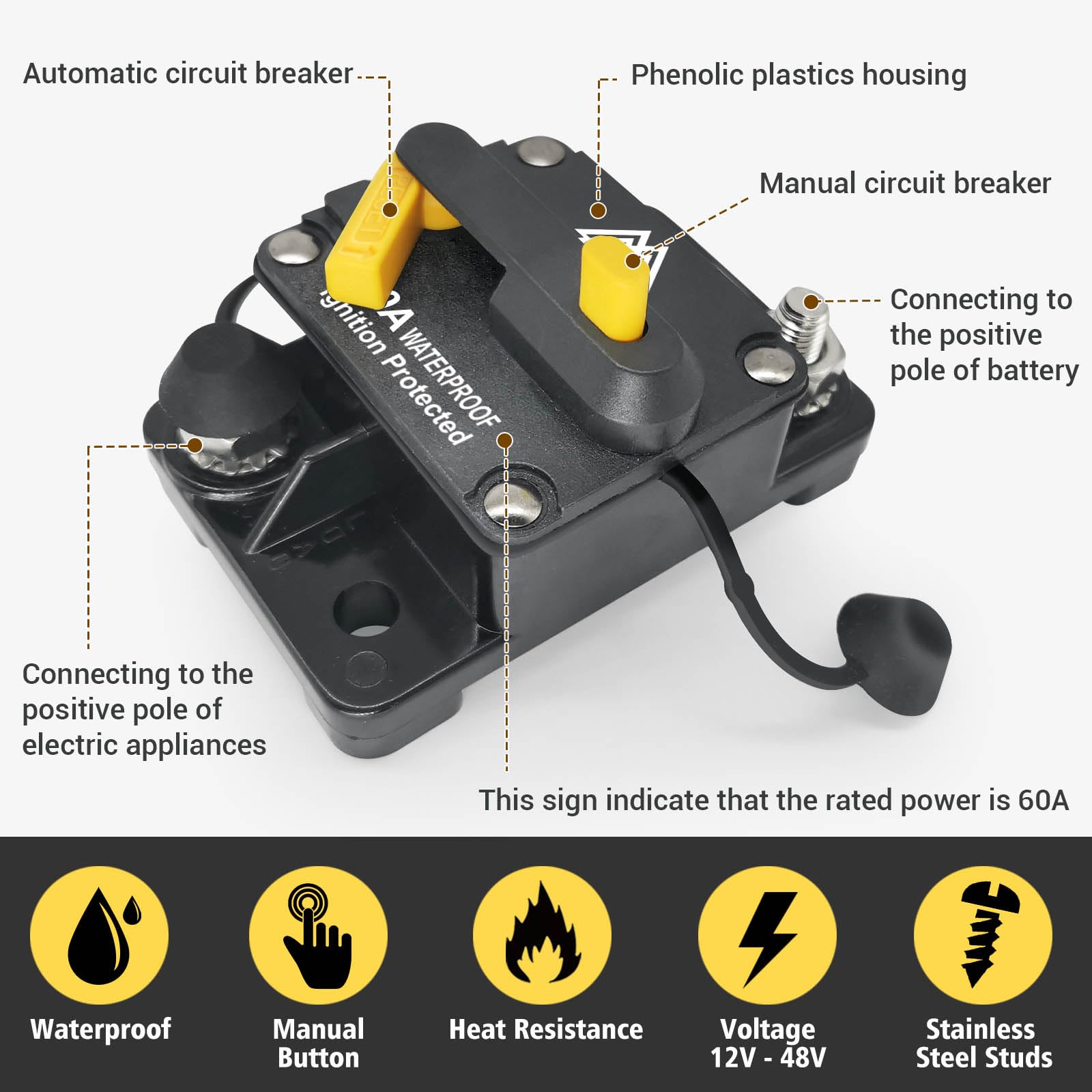 [Full Load Rating] 150 Amp Circuit Breaker Box for Trolling Motor Marine Boat ATV Vehicles Stereo Audio Solar Battery System with Manual Reset Inline Fuse IP67 Waterproof 150a Breaker 12-48V DC