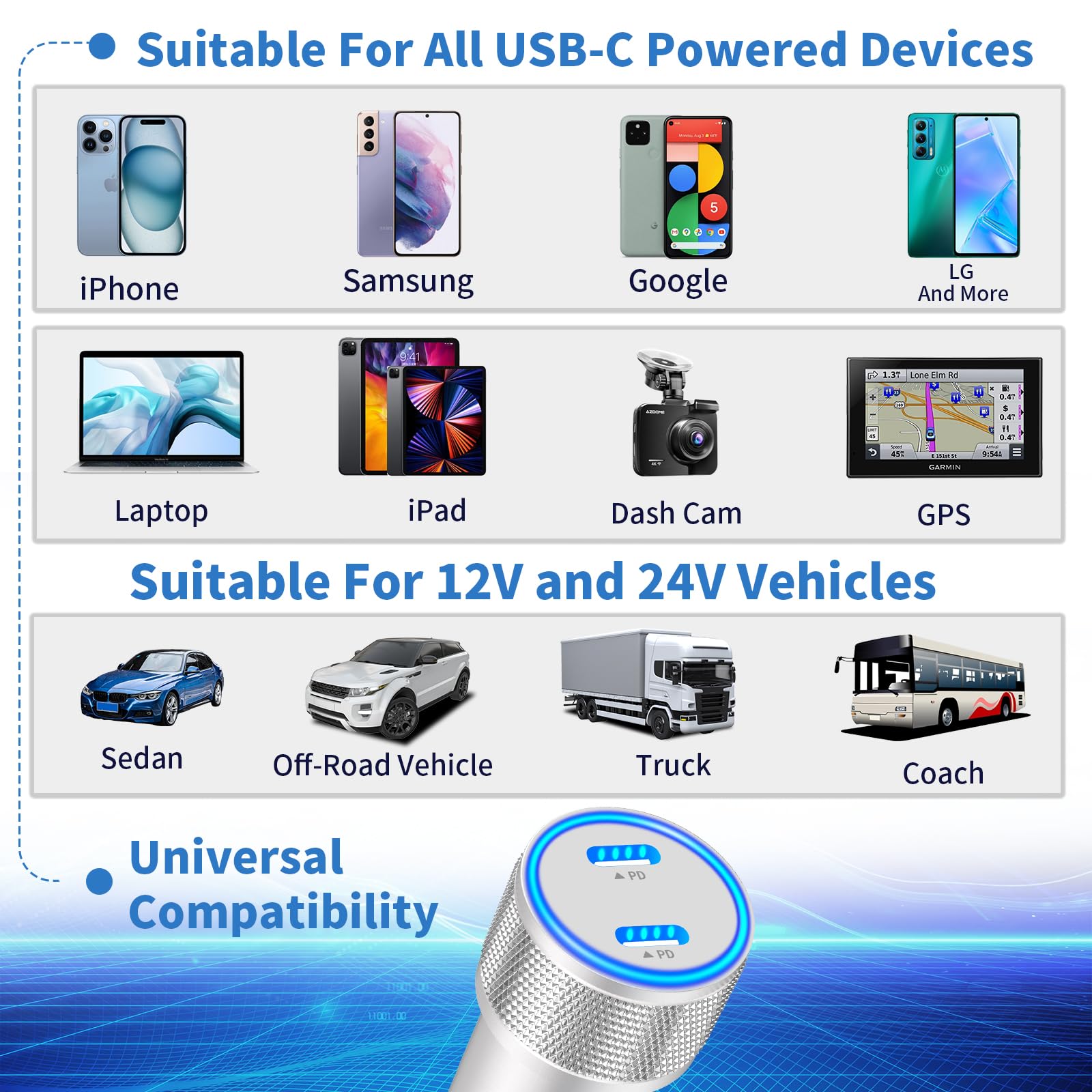 [Apple MFi Certified] iPhone 15 Car Charger Fast Charging, Rombica 72W Dual Type-C Power Cigarette Lighter Charger+USB-C Cable&Lightning Cable for iPhone 15 Plus/15 Pro/15 Pro Max/14/13/12/11/XS/iPad