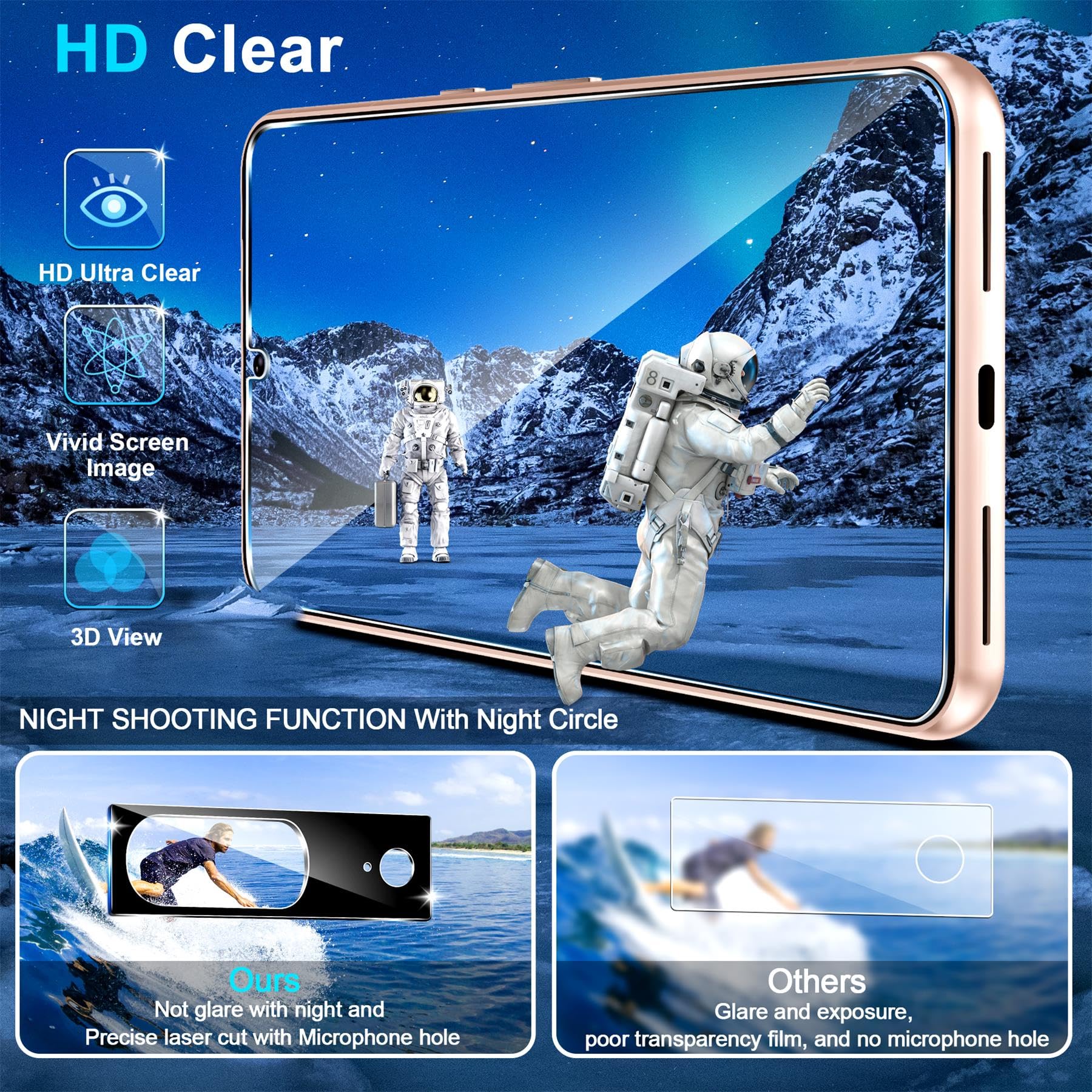 [4+4 Pack] for Google Pixel 8 Screen Protector, 9H Tempered Glass, Ultrasonic Fingerprint Unlock, Case Friendly HD Clear for Google Pixel 8 Tempered Glass Screen Protector 5G