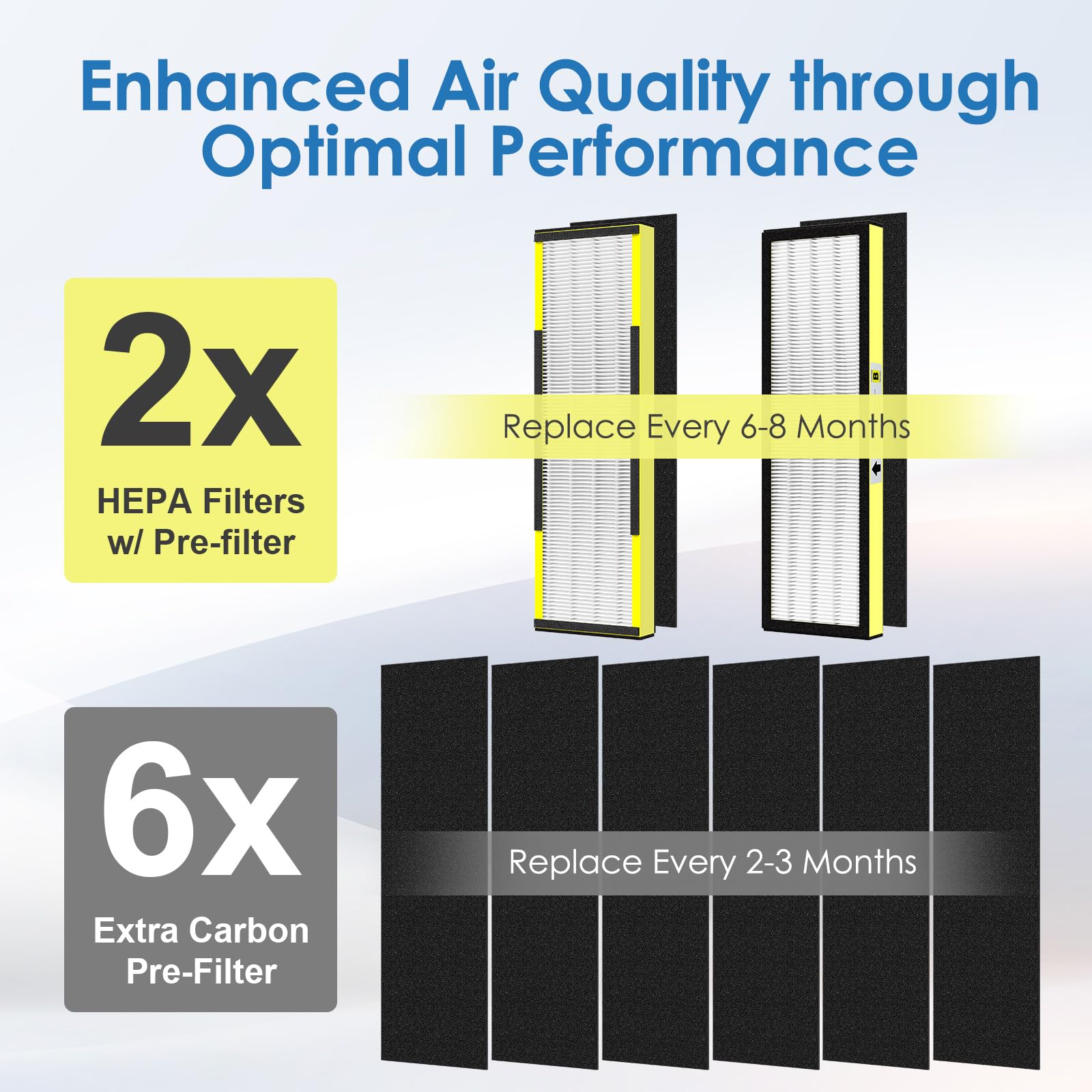 [ELOWOKE] 2-Pack 4825 HEPA Filter B Compatible with Gɜːrm-Guardian Air Purifier Filter Replacement for Model FLT4825 AC4825 AC4300 and more, 2X H13 HEPA Filters & 8X Actɪvated Carbon Pre-Filter