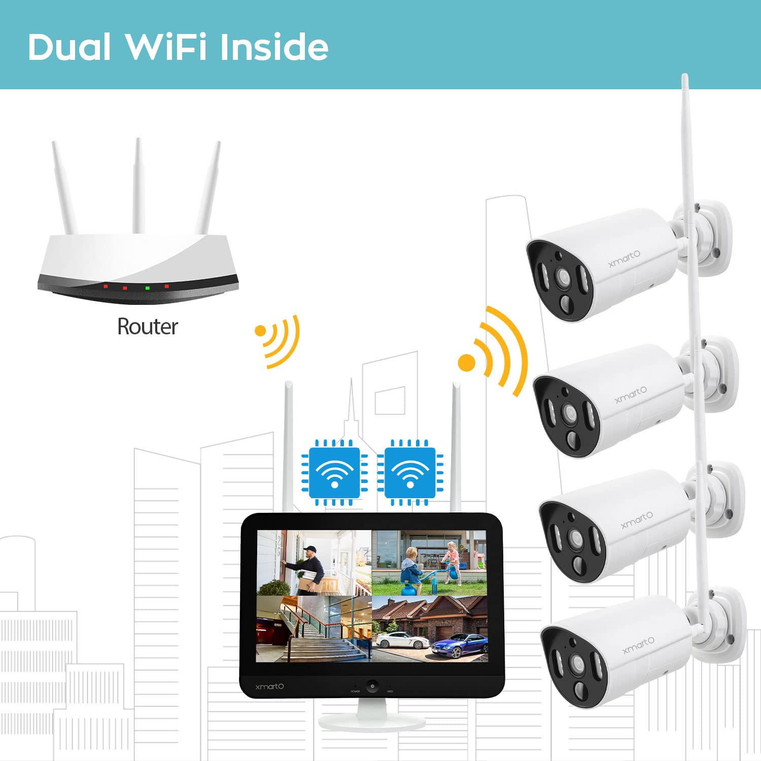 [AI Follow & 240x Zoom] XMARTO 2K Unicorn PRO Wireless Security PTZ Camera, 8CH 5MP HD NVR with 12.1" HD Screen and 4X Auto-Tracking PTZ WiFi Security Camera