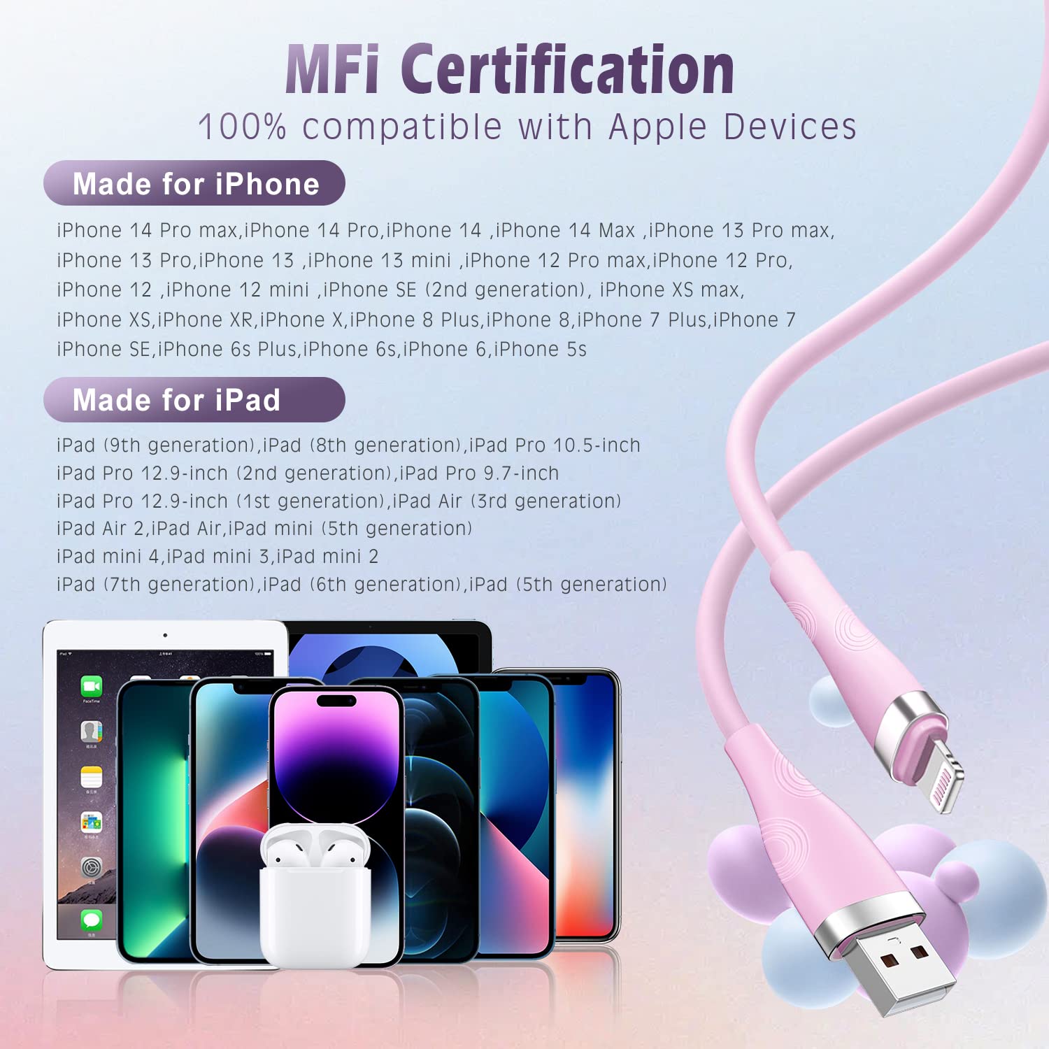 [Apple MFi Certified] iPhone Charger 6FT USB Lightning Cable Fast Charging iPhone Charger Cord Compatible with iPhone14/13/12/11 Pro Max/XS MAX/XR/XS/X/8/7/Plus/6S/6/SE/5S/iPad(3Pack)