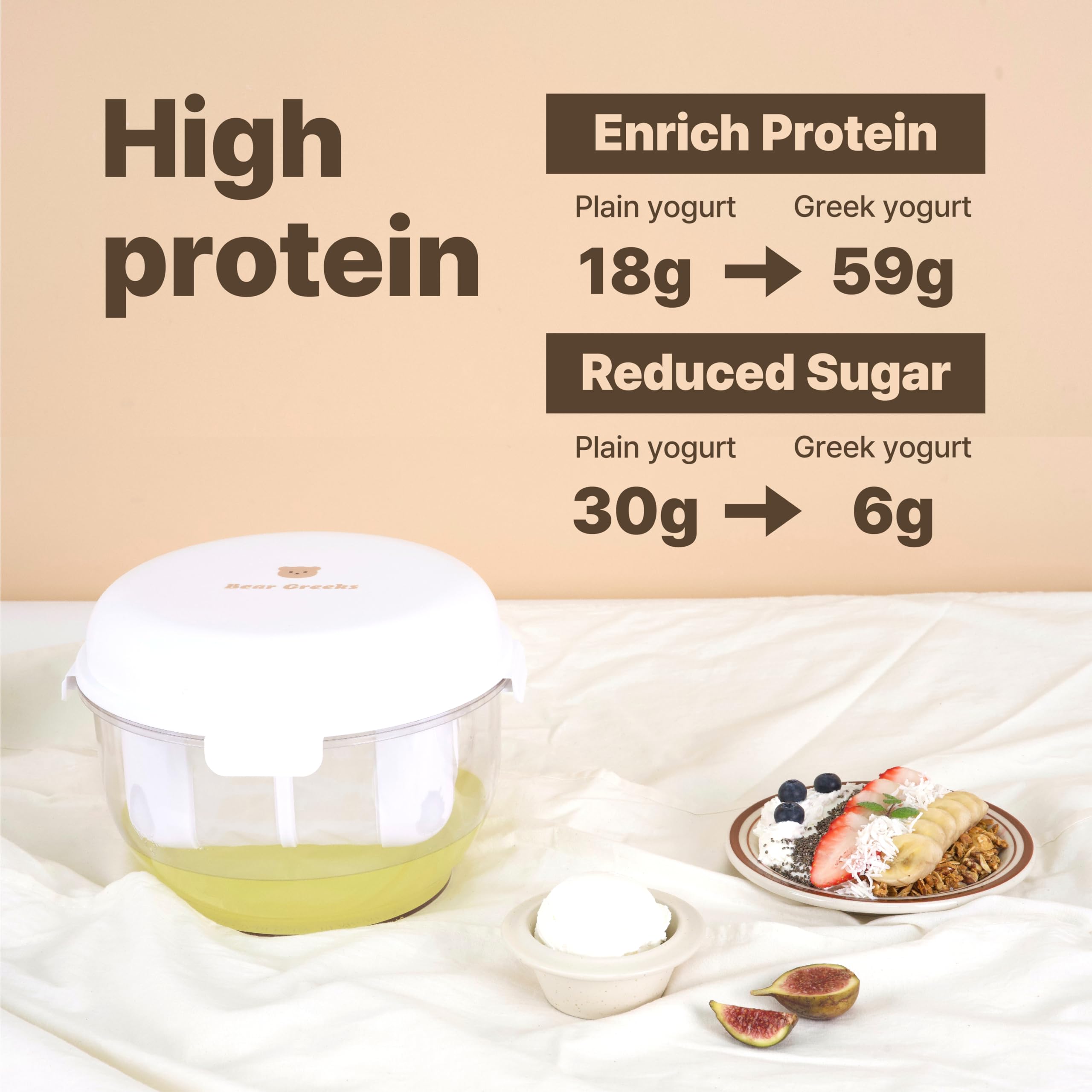 [Bear Greeks] 2.4L Gguduck Greek yogurt Maker, with ultra fine Nylon Mesh Strainer. 2.4Qt thick and creamy greek yogurt, high protein snack, Eco-Zen material container