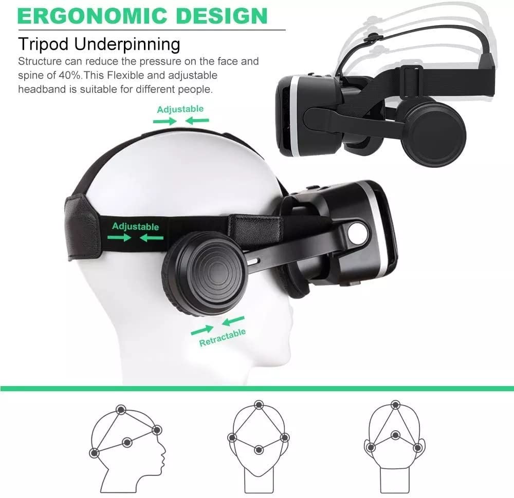 [ABASTO] - VRshinecon Headset with Remote Control 3D Glasses Virtual Reality Headset for Games & 3D Movies VR Eye Care System for iPhone- Stay in Trend Discovered The New metaverse
