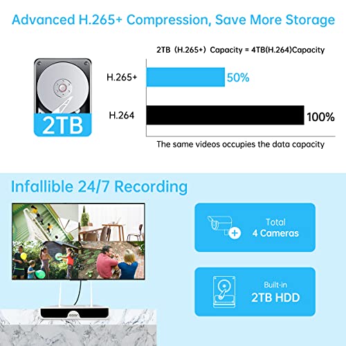 [5MP, 2TB Hard Drive] Wireless Security Cameras System Outdoor, 5MP H.265+ 10CH NVR Surviellance Kit,Motion/Human Detection,and Alert,Loca and Remote Access,IP67 Weatherproof, Pre-Install 2TB HDD