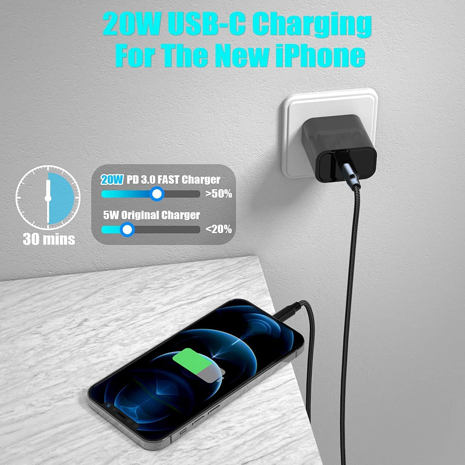 [Apple MFi Certified] iPhone Fast Charger, Stuffcool 20W USB-C Power Wall Charger with 6FT Nylon Braided Type-C to Lightning Quick Charge Sync Cable for iPhone 14 13 12 11 Pro XS Max/XR/X/iPad/AirPods