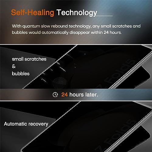 [6-in-1] Milomdoi for Samsung Galaxy Z Fold 5 Privacy Screen Protector [2 Pack Inside and 2 Pack Front] With 2 Pack Tempered Glass Camera Lens Protector with Mounting Positioner Accessories No bubbles
