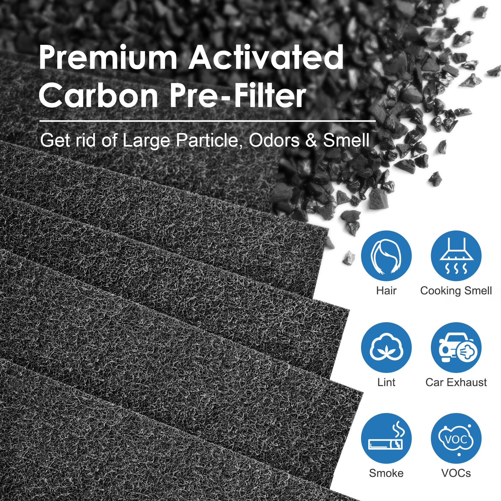 [ELOWOKE] 2-Pack 4825 HEPA Filter B Compatible with Gɜːrm-Guardian Air Purifier Filter Replacement for Model FLT4825 AC4825 AC4300 and more, 2X H13 HEPA Filters & 8X Actɪvated Carbon Pre-Filter