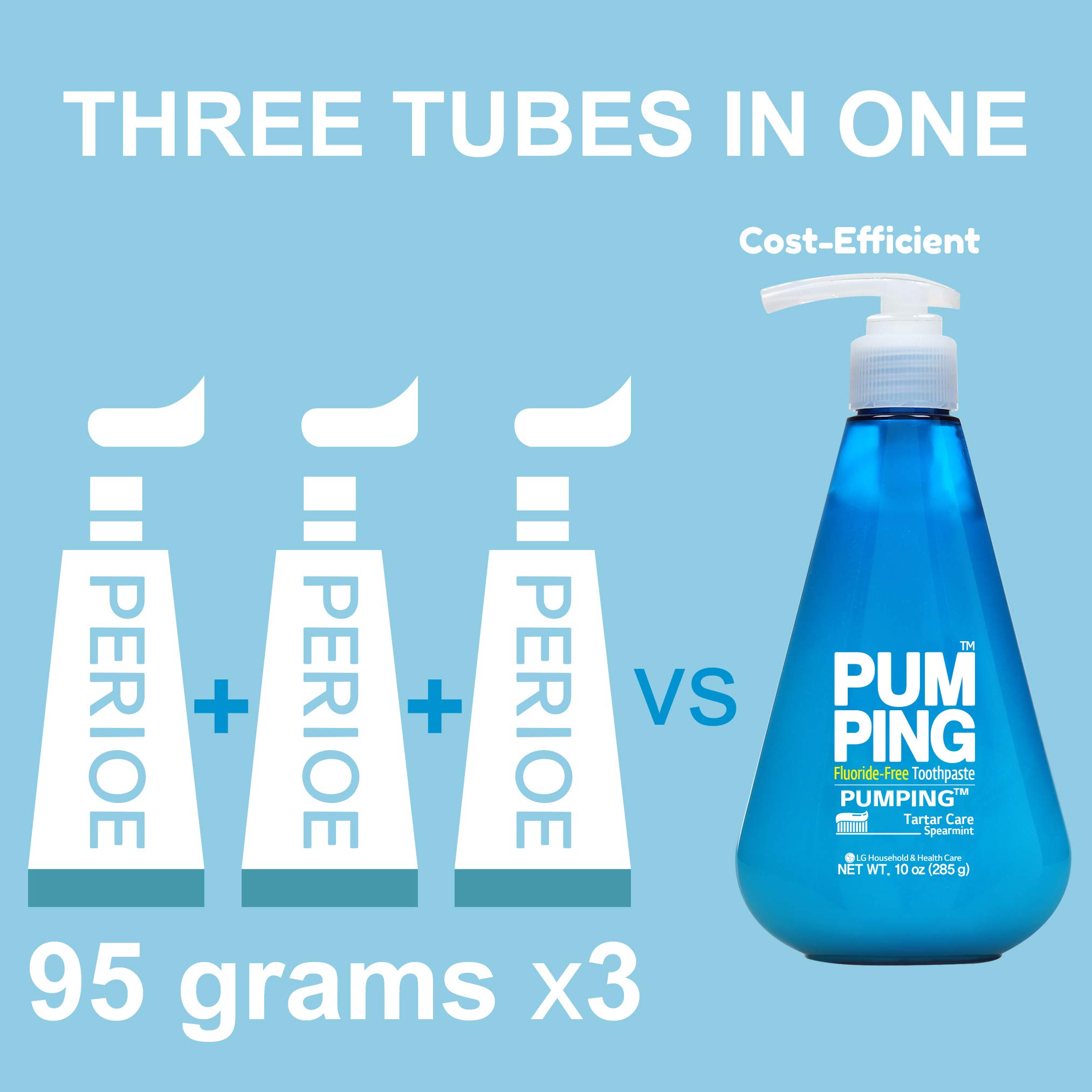 [PERIOE] Fluoride-Free Gel Type Toothpaste - Innovative Pump Design for Smart Brushing and Improved Tartar Care, Spearmint (285 g / 10 oz) Cool Mint Scent