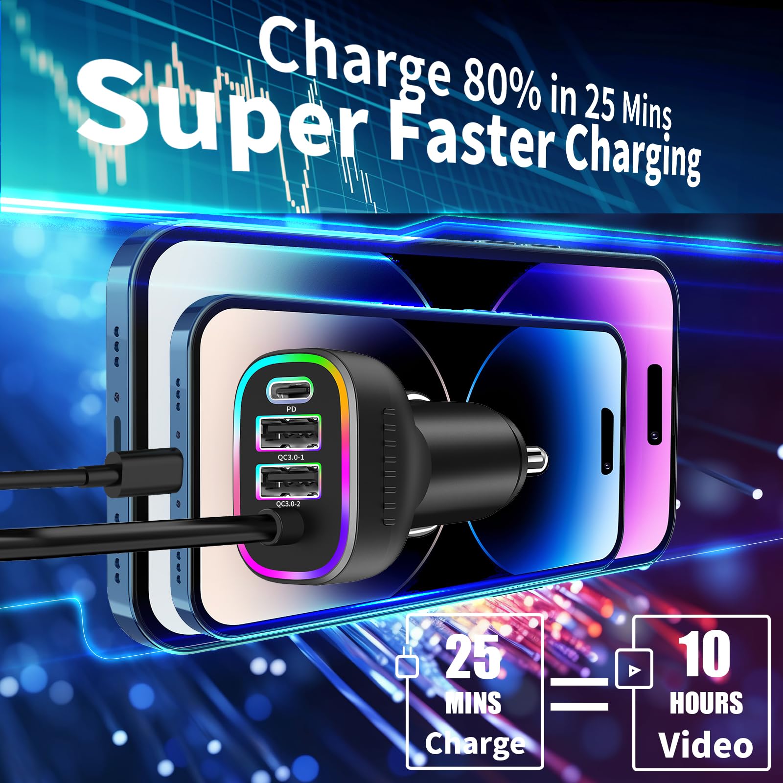 [Apple MFi Certified] iPhone USB-C Fast Car Charger, GODMADES 48W Type-C Power Dual PD/QC 3.0 Car Charger Adapter + 2 Pack Lightning Cable Quick Car Charging for iPhone 14 13 12 11 Pro/XS/XR/X/SE/iPad