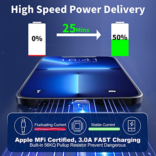 [Apple MFi Certified] iPhone 14 13 Fast Charger, Linocell 2Pack 20W USB-C Power Delivery Wall Charger Plug+6FT Type-C to Lightning Cable Quick Charge for iPhone 14/14 Pro/13/12/11/XS/XR/X/iPad/AirPods