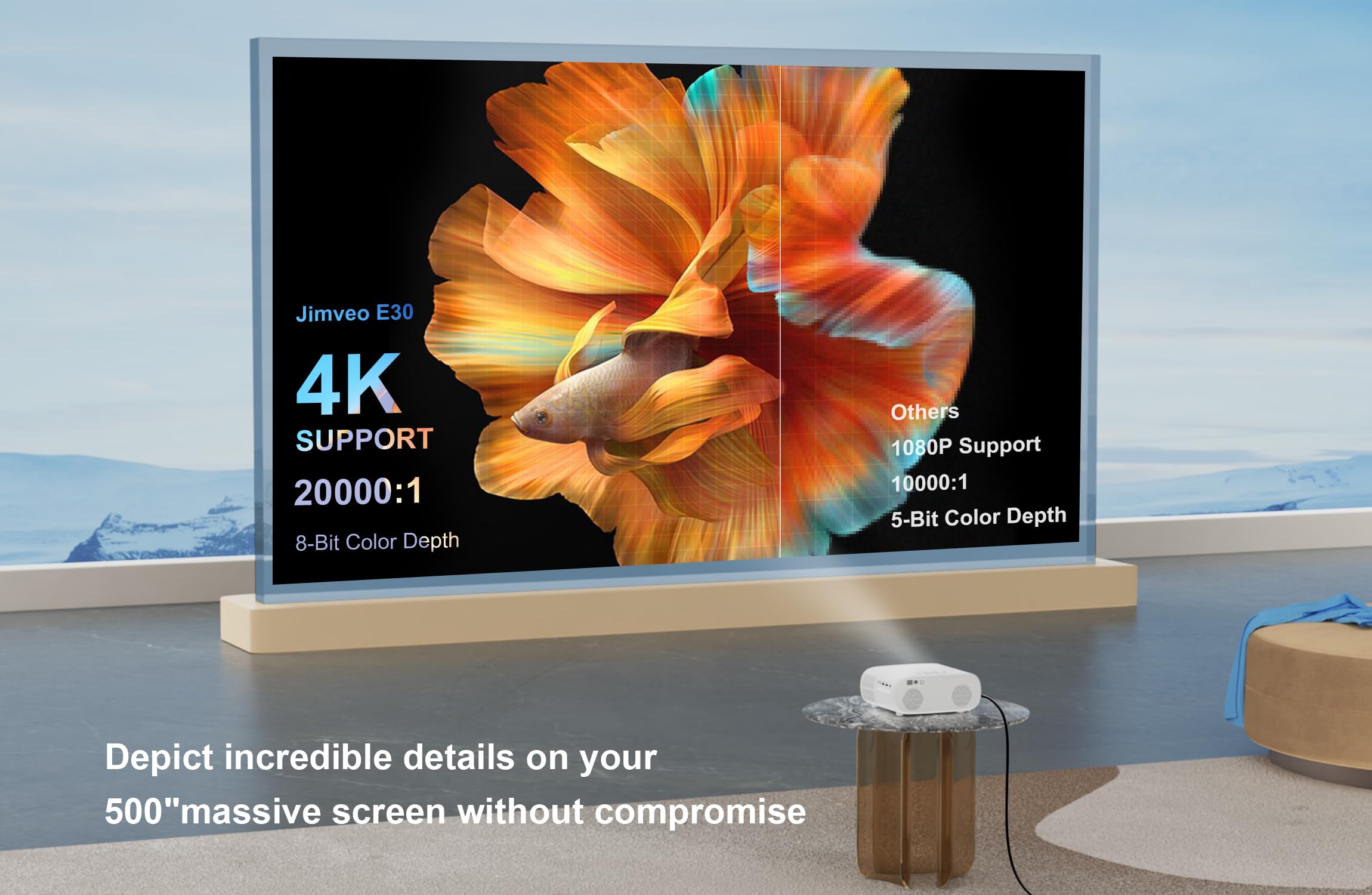 [Auto Focus+Auto Lens Cap] Projector with WiFi 6 and Bluetooth:500 ANSI 4K Projector Native 1080P Outdoor Projector, Auto 6D Keystone, 50% Zoom Home Theater Movie Projector for Phone/PC/TV Stick