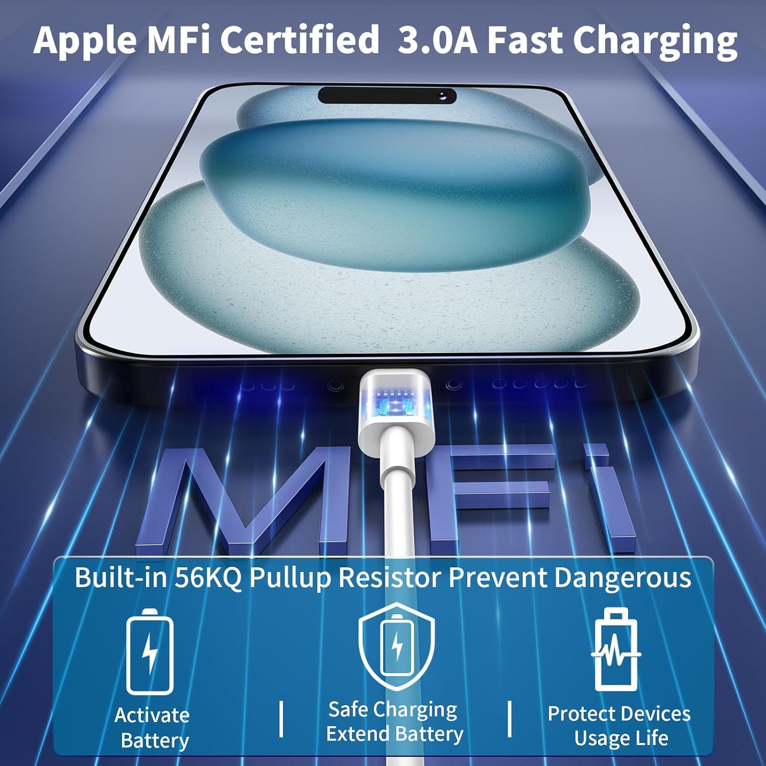 [Apple MFi Certified] 2Pack iPad Fast Charger, 12W USB Wall Fast Charger Block Foldable Portable Travel Plug with 2-Pack Lightning Cable for iPad, iPad Mini, iPad Air, iPhone 14/13/12/11/XR/8/Airpods