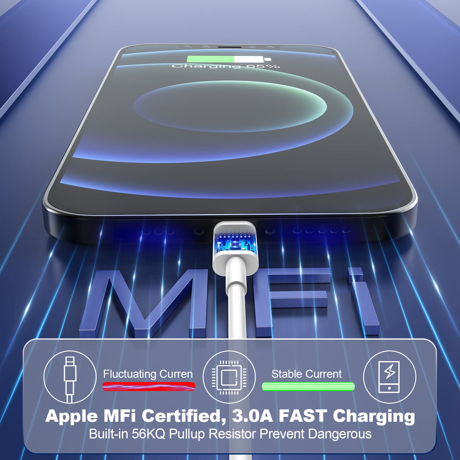 [Apple MFi Certified] iPad Charger iPhone Charger, Dorten 2Pack Lightning to USB Quick Charge Cord & 2Pack 12W USB Fast Charger Foldable Portable Travel Plug for iPhone 14/13/12/11/XS/X 8/iPad/AirPods
