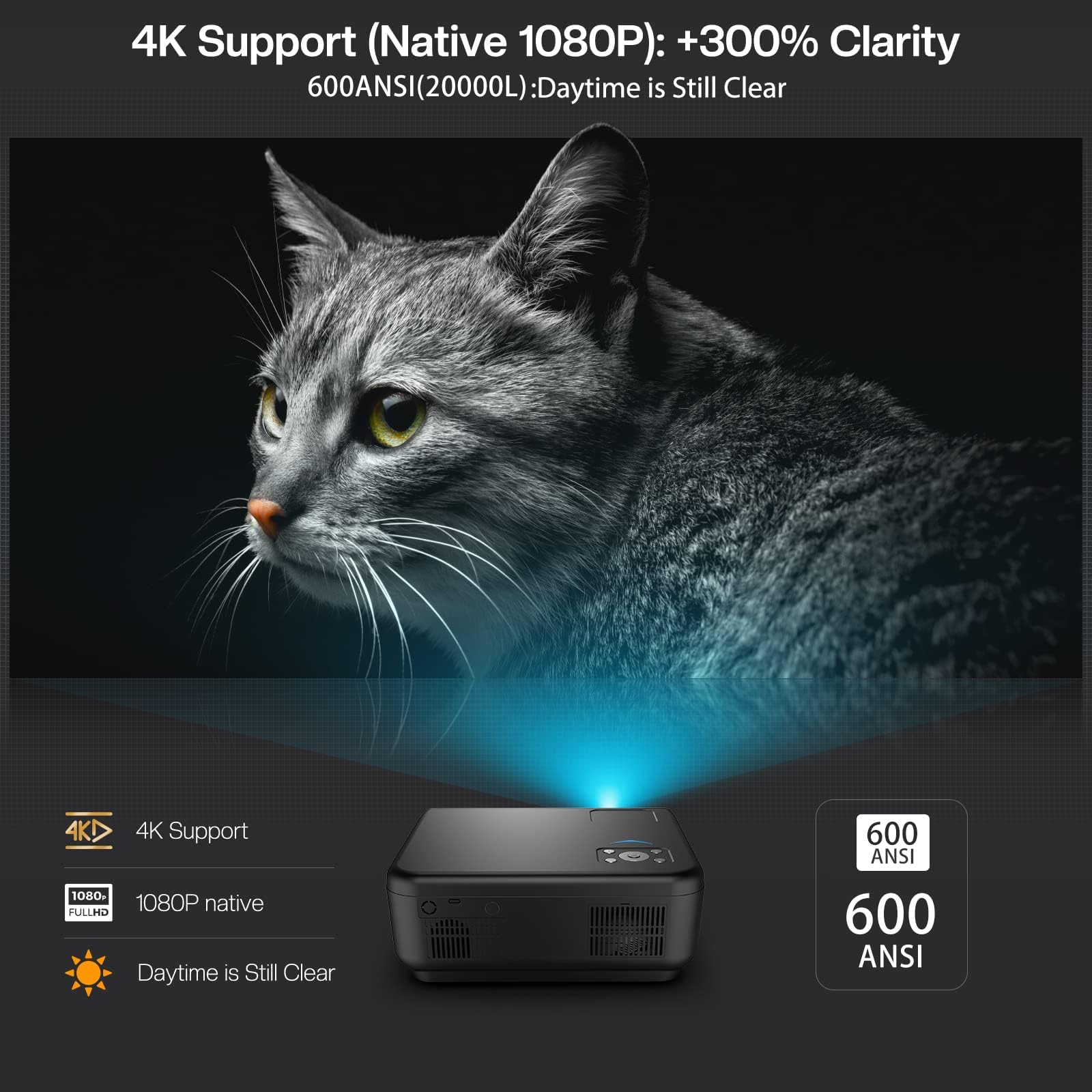 [Electric Focus] Projector with Wifi and Bluetooth, 700 ANSI Portable Outdoor Projector 4K, Tkisko Native 1080P Movie Projector Outdoor Use, Compatible with iOS/Android/TV Stick
