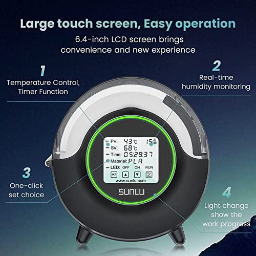 [Newest Official Fan Version] SUNLU 3D Printer Filament Dryer Box S2 with Fan for Nylon ABS PETG PLA 1.75/2.85/3.00mm, 360° Surround Heating Holder, Upgrad Built-in Fan Quickly Keeping Dry Long Time
