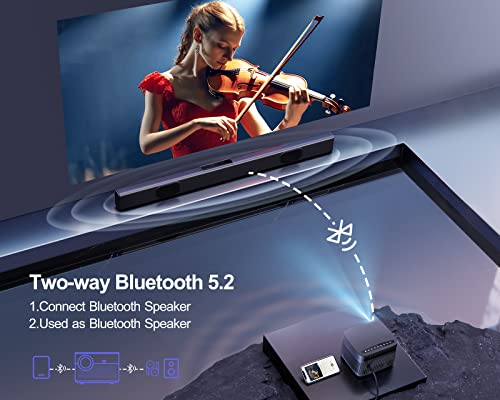 [Auto Focus/Keystone] 4K Projector with WiFi 6 and Bluetooth 5.2, 500 ANSI Lumens WiMiUS P64 Native 1080P Outdoor Movie Proyector, 50% Zoom, Home Projector Compatible with iOS/Android/HDMI/TV Stick
