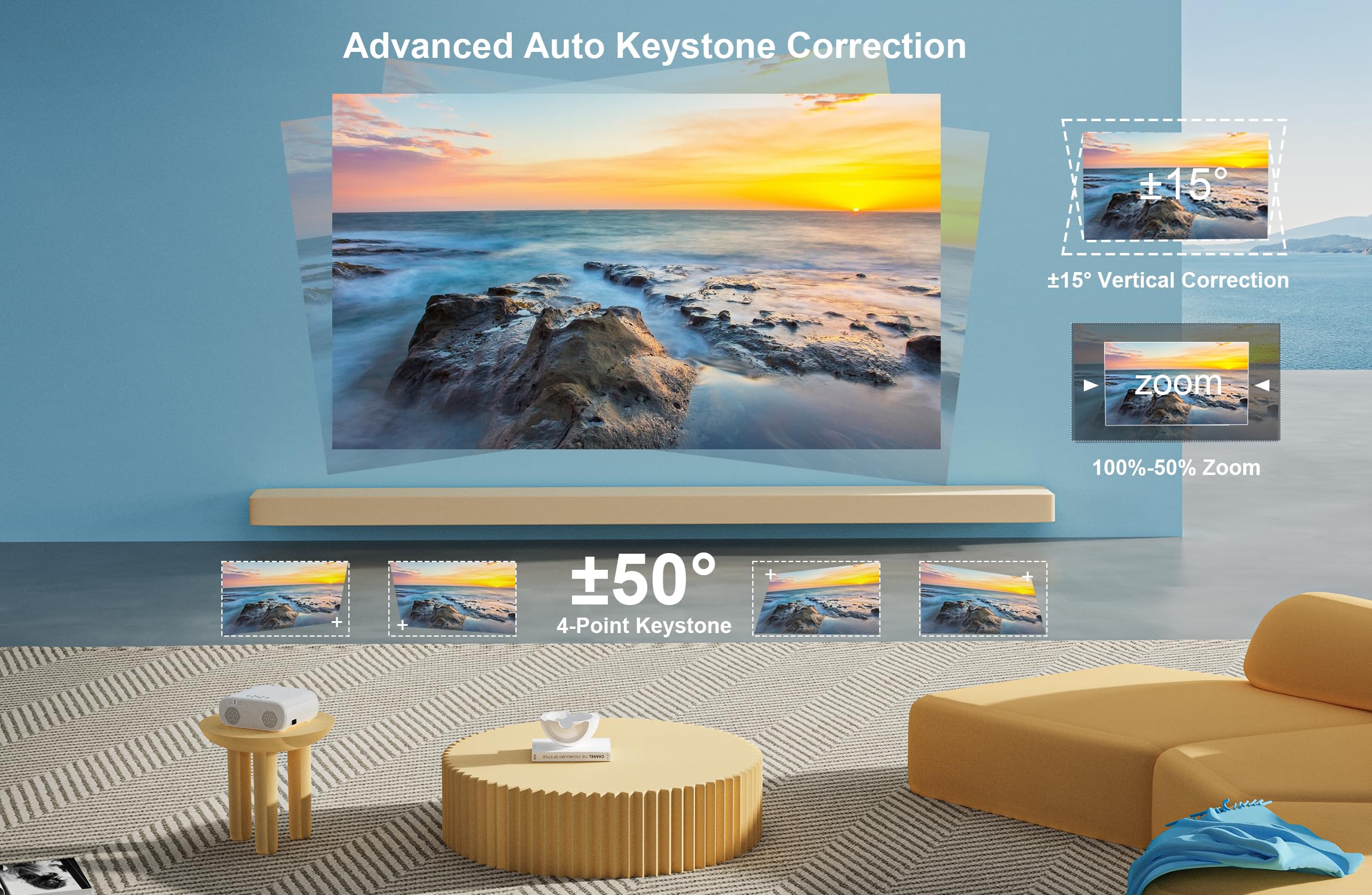 [Auto Focus+Auto Lens Cap] Projector with WiFi 6 and Bluetooth:500 ANSI 4K Projector Native 1080P Outdoor Projector, Auto 6D Keystone, 50% Zoom Home Theater Movie Projector for Phone/PC/TV Stick