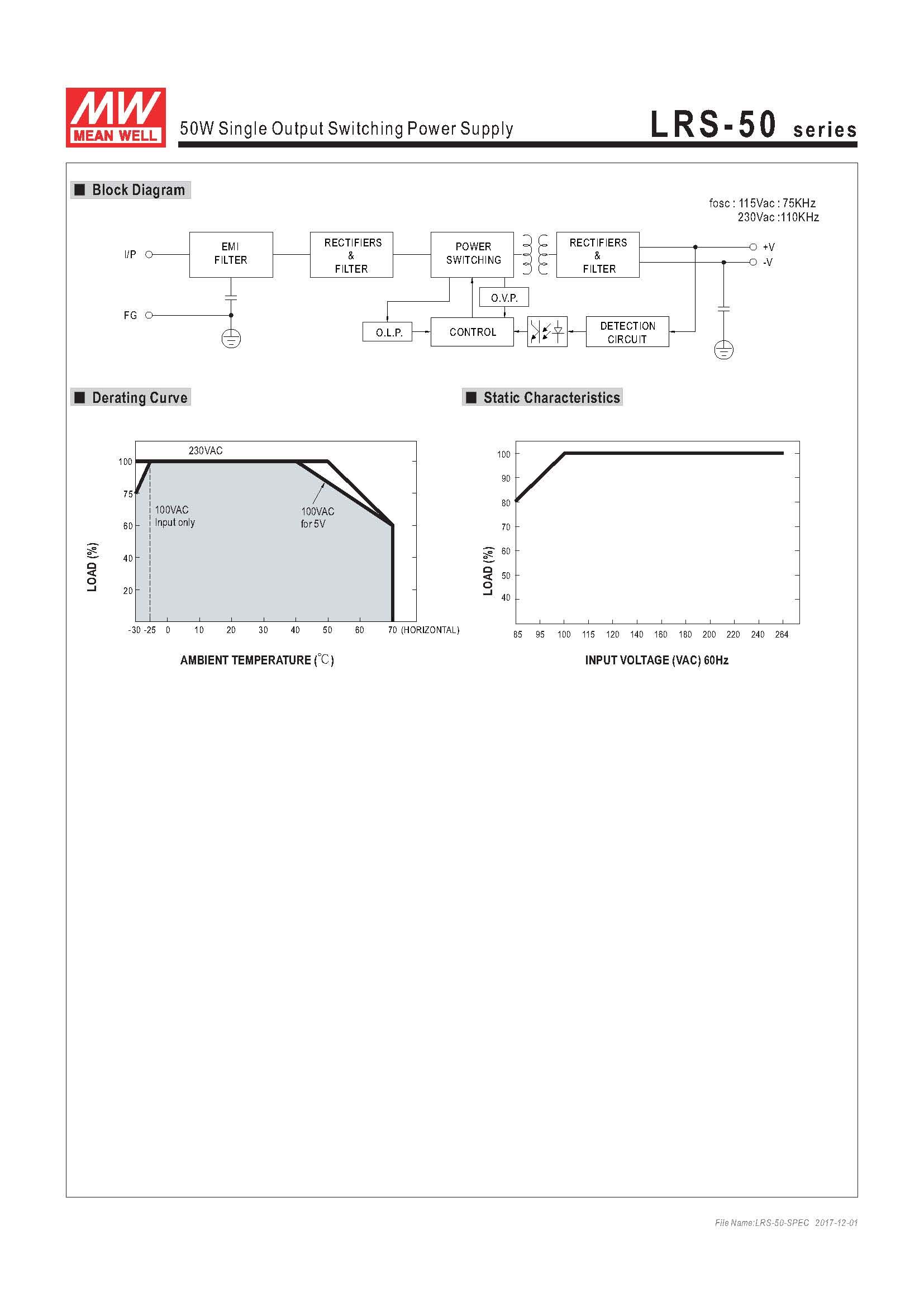 [Enclosed Type/LRS-50 Series/Industrial Use] Mean Well LRS-50-24 50W Single Output Switching Power Supply(24V 2.2A)