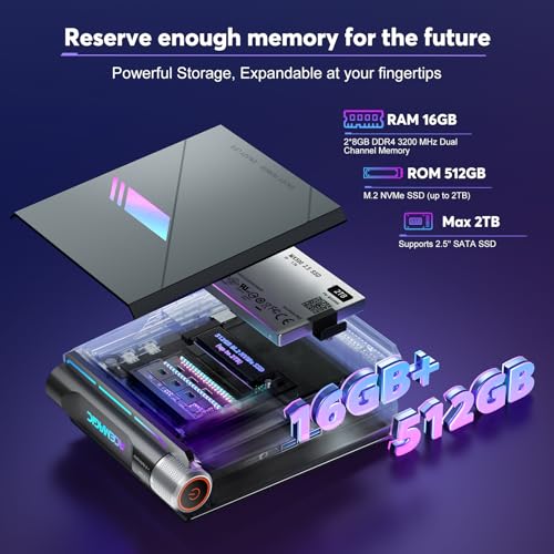[Mini Gaming PC] Intel Core i9-11900H, up to 4.9GHz, 16GB DDR4 Dual Channel 512GB M.2 NVMe SSD, Mini PC [3 Adjustable Mode/RGB Lights] Mini Computers 4K Triple Display, Desktop Computer WiFi6, BT5.2