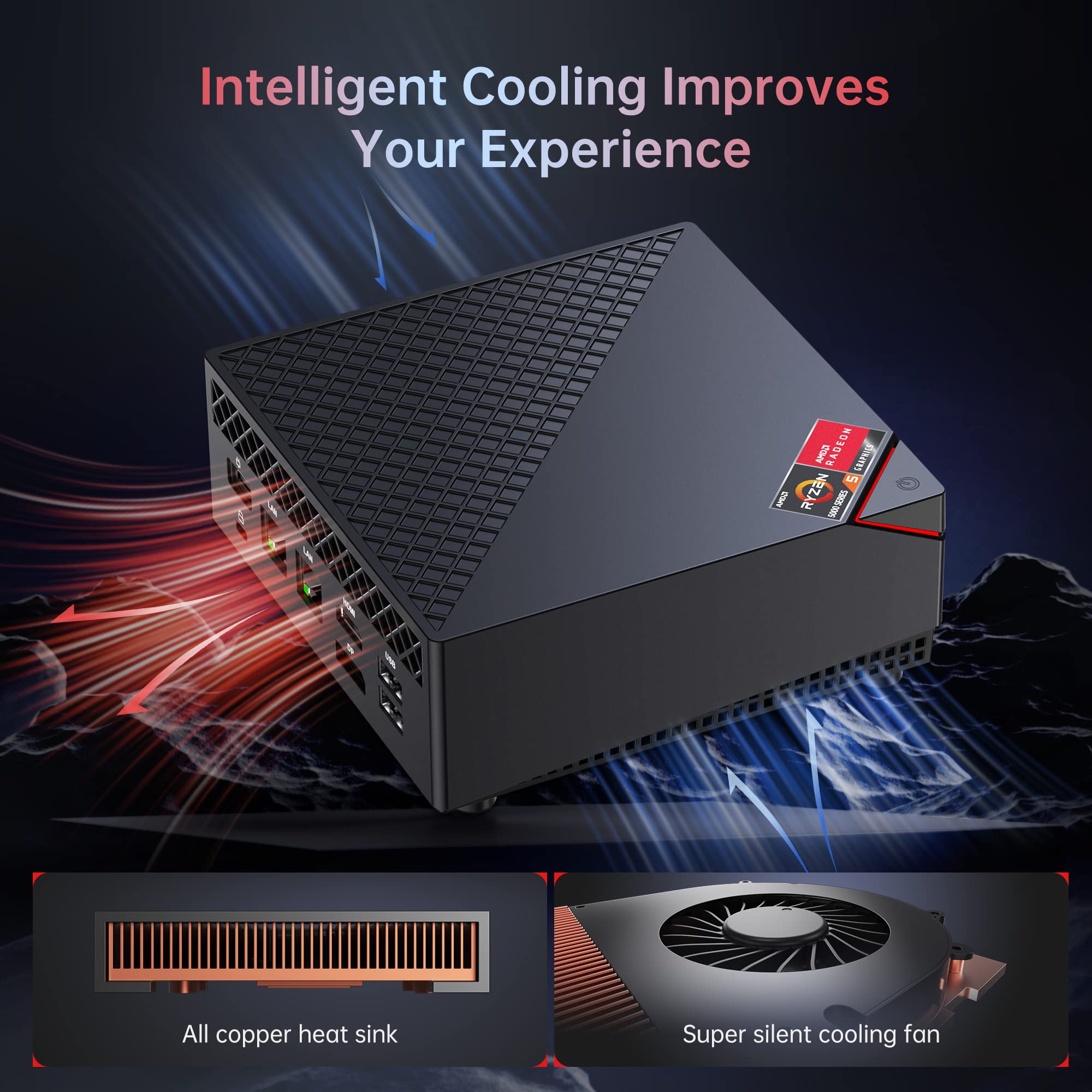 [Dual LAN] Mini PC, AMD Ryzen 5 5625U (6C/12T, up to 4.3Ghz) 16GB DDR4 512GB SSD Mini PC Windows 11 Pro, 4K@60Hz Triple Display Mini Desktop Computers Portable WiFi/Bluetooth, Support Auto Power On