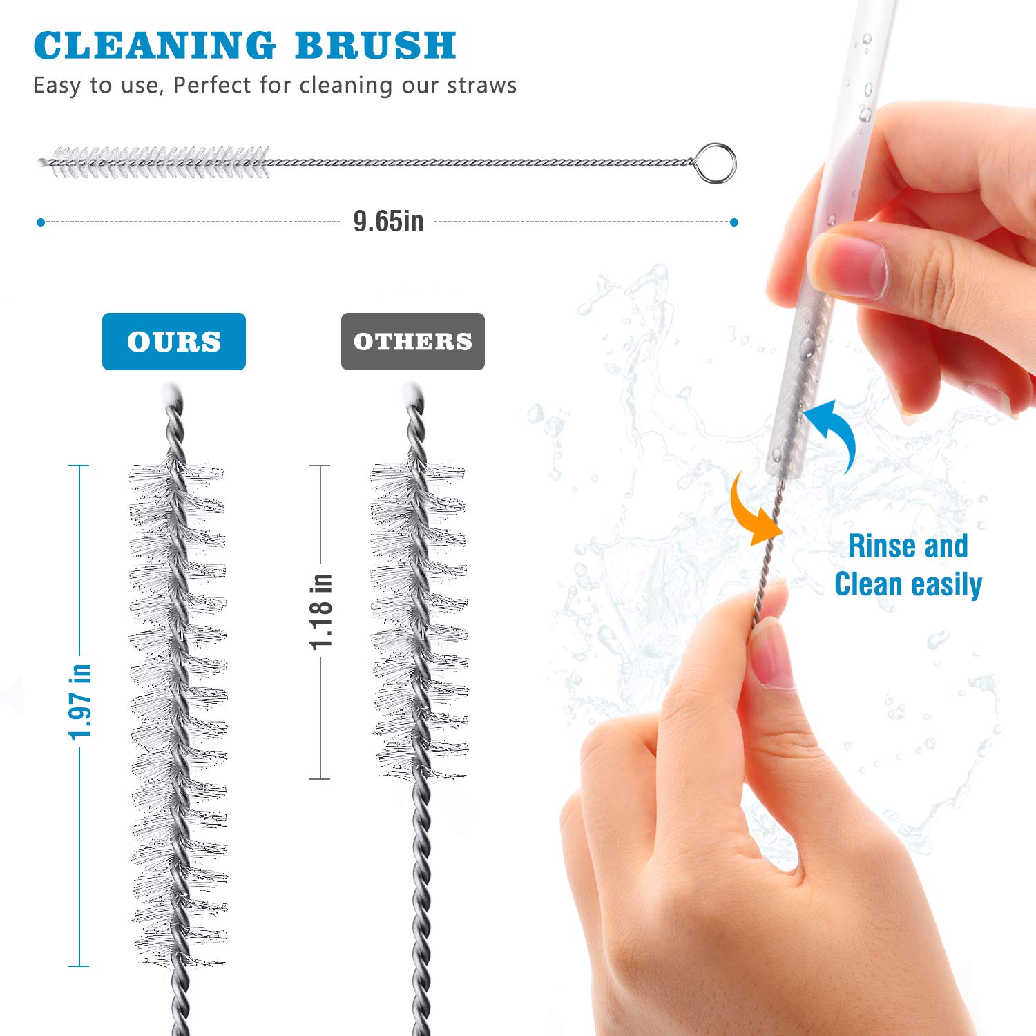 [6 Pack] Straws Replacement for Hydro Flask Straw , BPA-Free Straws with Straw Cleaning Brushes ( Also fit for YETI Straw)