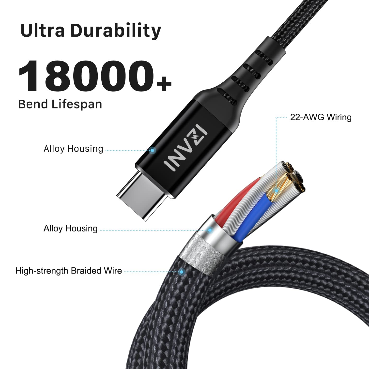 [Bundle] INVZI 100w GaN USB-C Charger 4-Port and USB-C to Lightning Cable for MacBook Pro Air, iPad Pro Air, iPhone 13 12 11 Pro Max