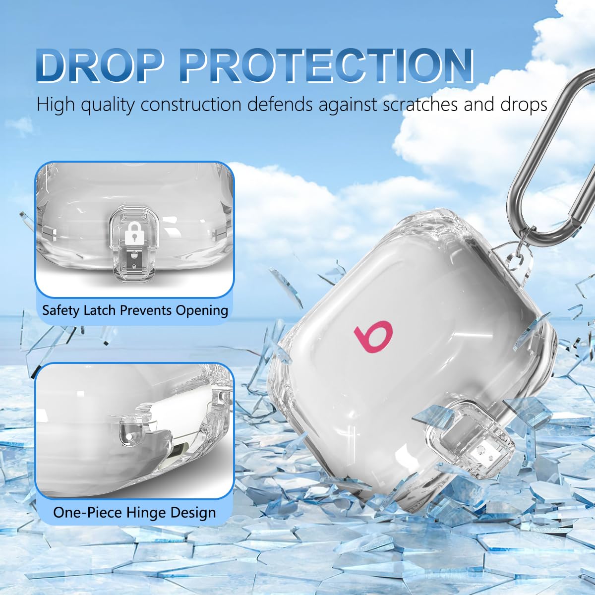 [Upgrade Lock] Beats Fit Pro Case with Lock, PC Shell Clear Case for Beats Fit Pro Charging Case, Full Protective Safety Lock Case Cover for Beats Fit Pro Accessories with Keychain/Cleaner Pen (Clear)