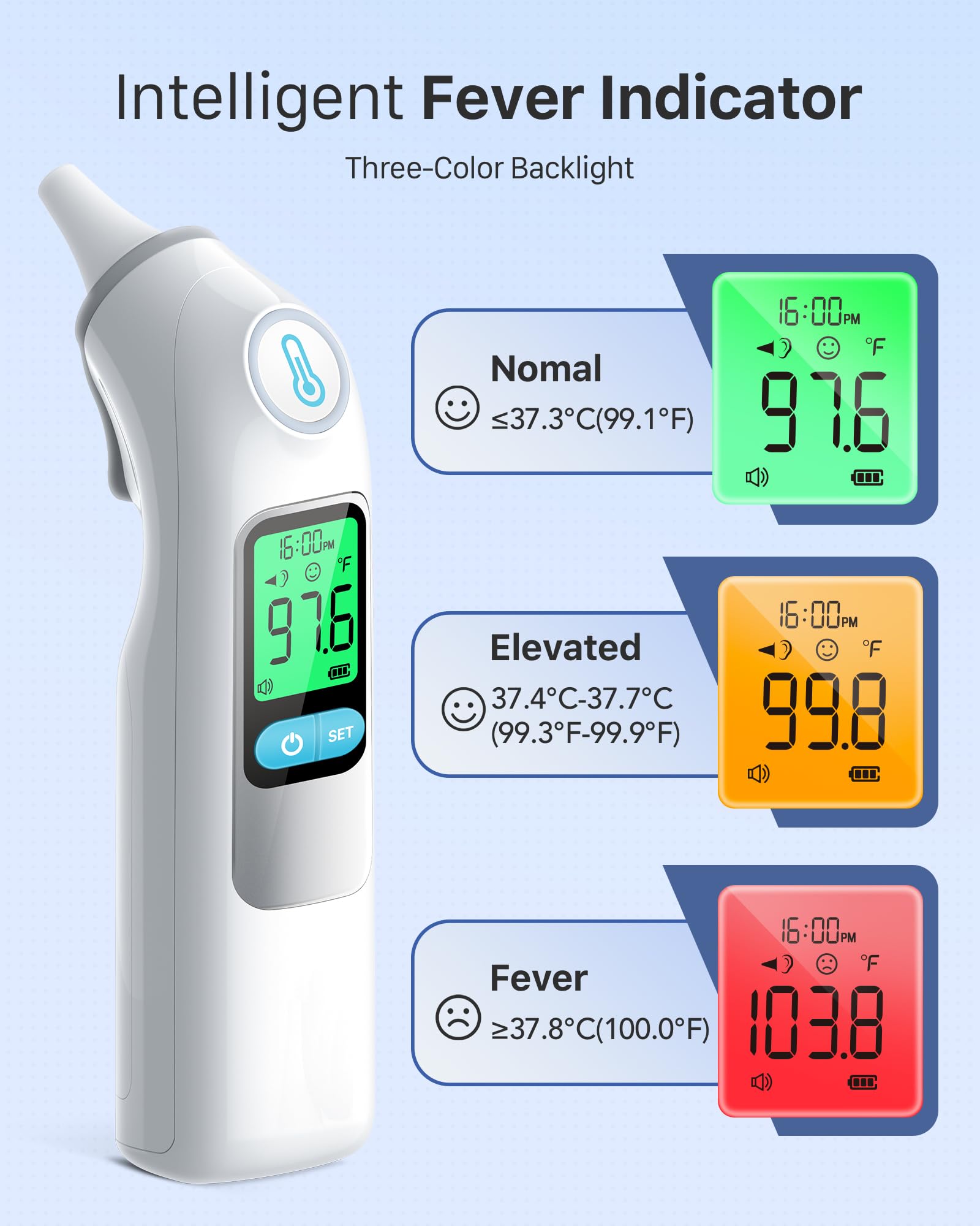 [Ear Thermometer Kit ] Femometer Family 1015 Ear Thermometer and 96X Probe Covers