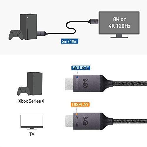 [Designed for Xbox Certified] Cable Matters Unidirectional Active 8K @60Hz Fiber Optic HDMI Cable 32.8 ft / 10m - Supporting 8K@60Hz 4K@120Hz HDR - Designed for Xbox, Compatible with PS5, Apple TV, PC