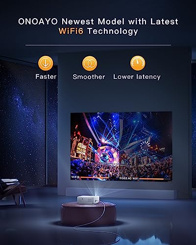 [Electric-Focus] Projector, Outdoor Projector 4K Supported, 600ANSI 20000 LUMENS, ONOAYO 1080P Movie Projector for Outdoor Use with WiFi Bluetooth, Compatible with iOS/Android/PC/PS4/TV Stick/HDMI/USB