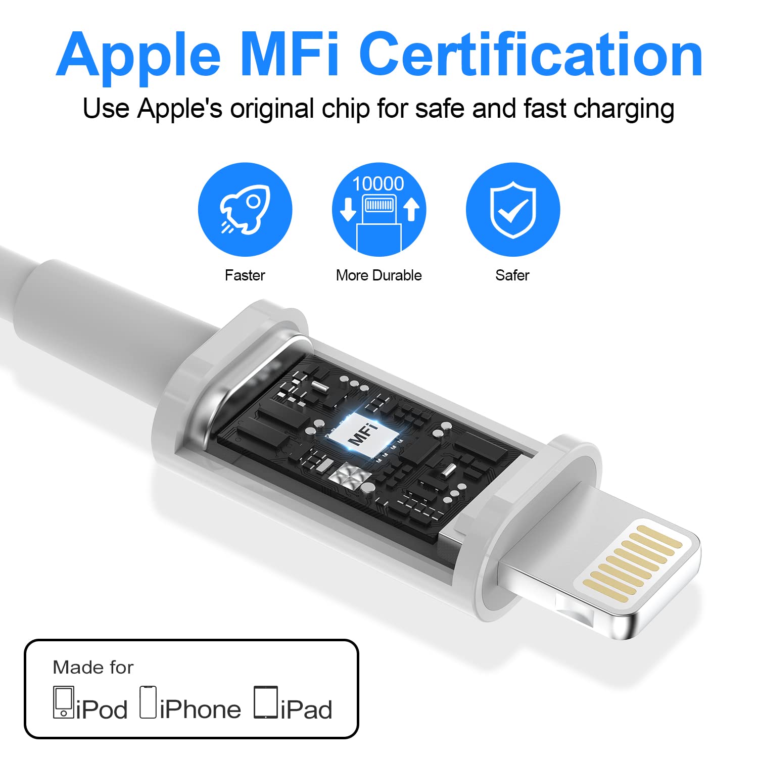 [Apple MFi Certified] iPhone Charger iPhone Fast Charger, 2Pack 20W PD Type C Wall Charger Block with 6FT USB-C to Lightning Cables Compatible with iPhone 14/13/ 12/11/ XS/XR/X/ 8 Plus/iPad