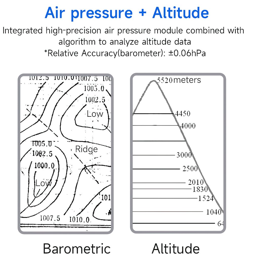 [Bluetooth Accelerometer+Inclinometer] BWT901 MPU9250 High-Precision 9-axis Gyro+Angle(XY 0.05° Accuracy)+Magnetometer with Kalman Filter, 200Hz High-Stability 3-axis IMU Sensor for PC/Android/Arduino