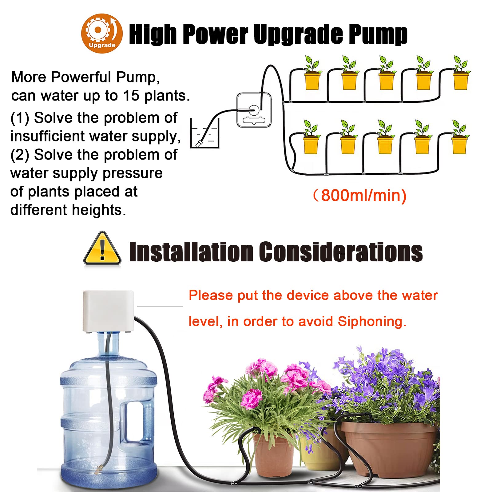 [Upgraded Pump] iPriro Big Power Automatic Drip Irrigation Kit for 10 Potted Plants, Indoor Automatic Watering System Plant Cultivation Equipment with a 5V USB, Pot Drip Irrigation Set, Care Equipment