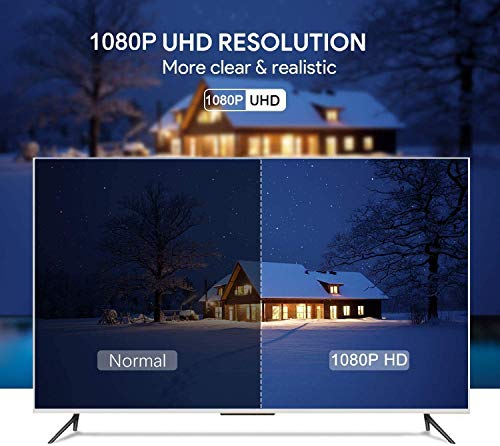 [Apple MFi Certified] Lightning to HDMI Adapter, HDTV Cable Adapter Compatible with iPhone,iPad,iPod 1080P Digital AV Sync Screen Connector on HD TV Monitor Projector-NO Need Power Supply (6.6 Feet)