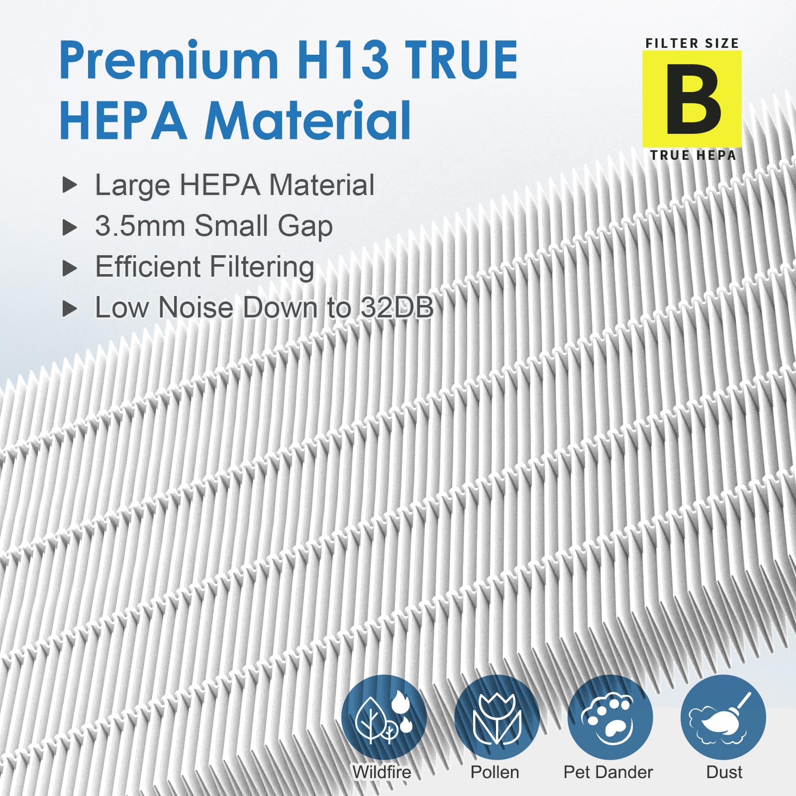 [ELOWOKE] 2-Pack 4825 HEPA Filter B Compatible with Gɜːrm-Guardian Air Purifier Filter Replacement for Model FLT4825 AC4825 AC4300 and more, 2X H13 HEPA Filters & 8X Actɪvated Carbon Pre-Filter