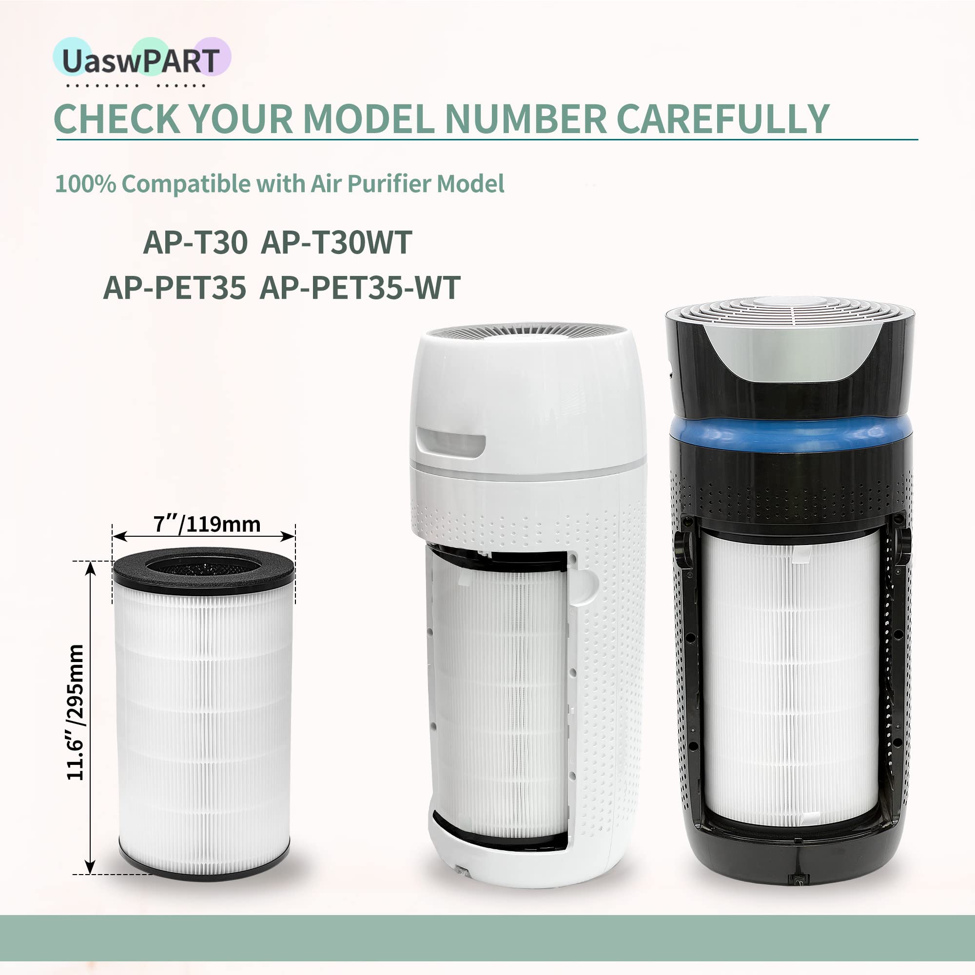 [UPGRADED] AP-PET35-WT AP-T30FL Replacement Filter Compatible with HoMedics Air Pu-rifier Filter, Replacement AP-T30 AP-T30WT AP-PET35 AP-PET35-WT, Part# AP-T30FL AP-PET35FL w/True HEPA, 2-Pack