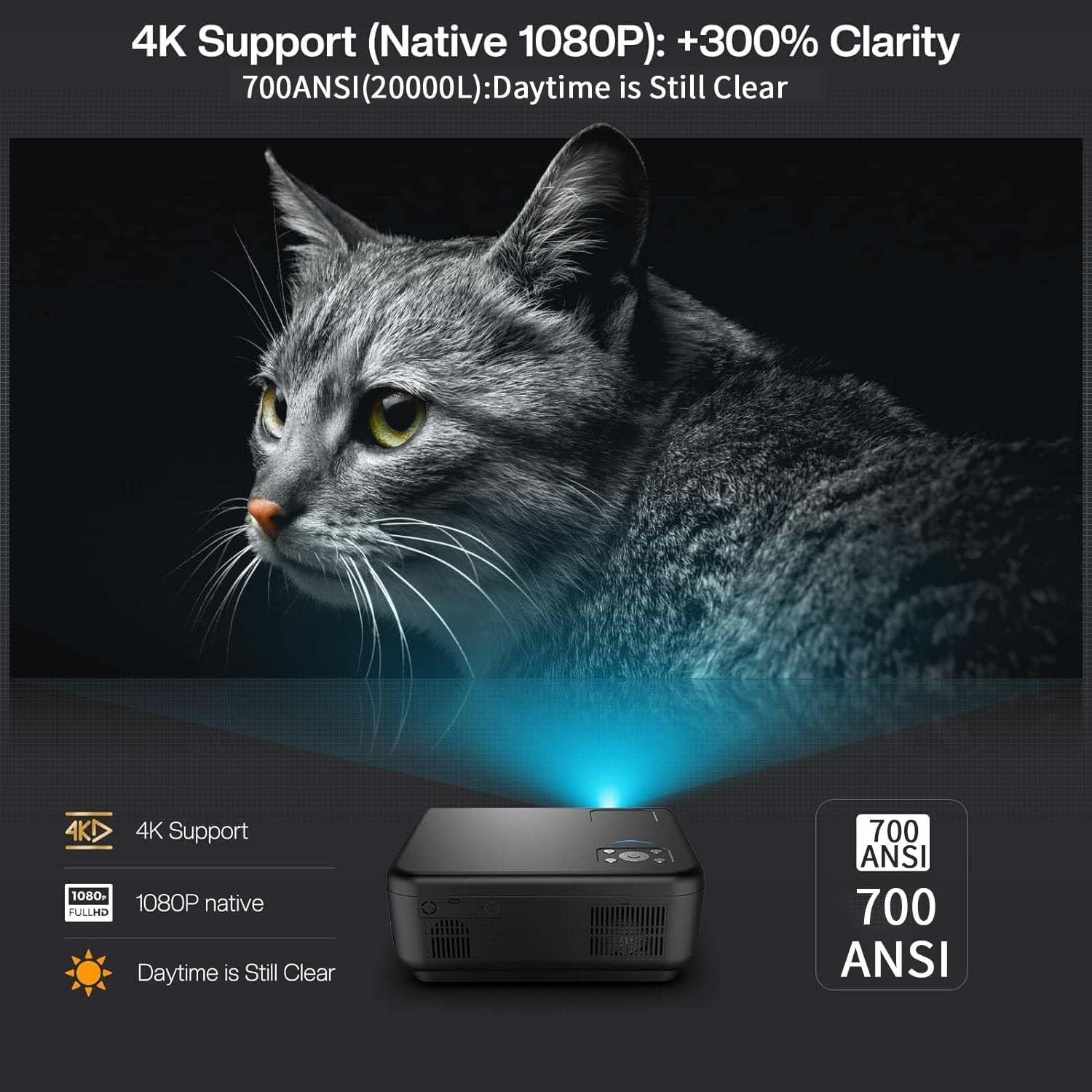 [Electric Focus] Projector with Wifi and Bluetooth, 700 ANSI Portable Outdoor Projector 4K, Tkisko Native 1080P Video Projector, Movie Projector for Outdoor Use, Compatible with iOS/Android/TV Stick