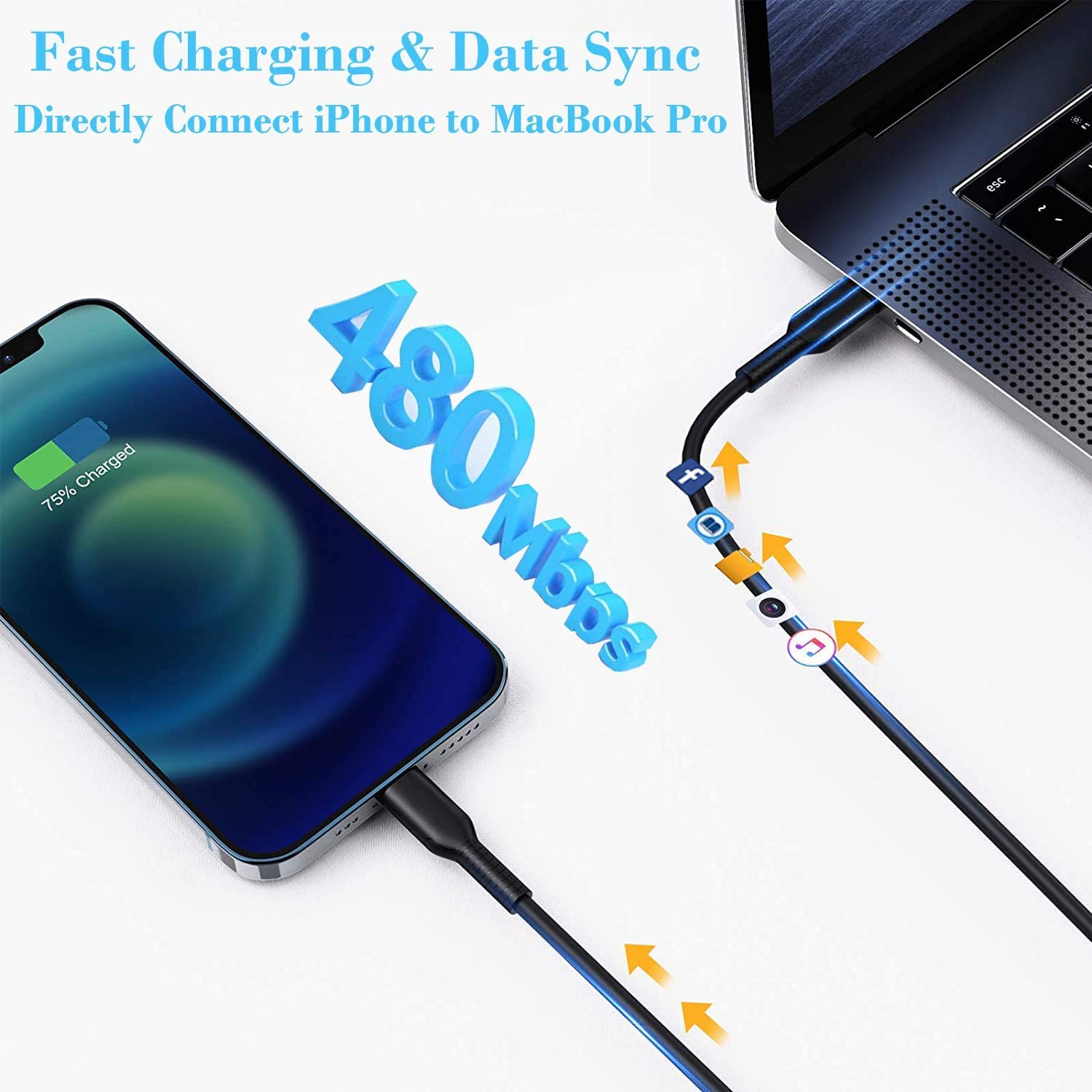 [Apple MFi Certified] iPhone Fast Charger, Stuffcool 20W USB-C Power Wall Charger with 6FT Nylon Braided Type-C to Lightning Quick Charge Sync Cable for iPhone 14 13 12 11 Pro XS Max/XR/X/iPad/AirPods