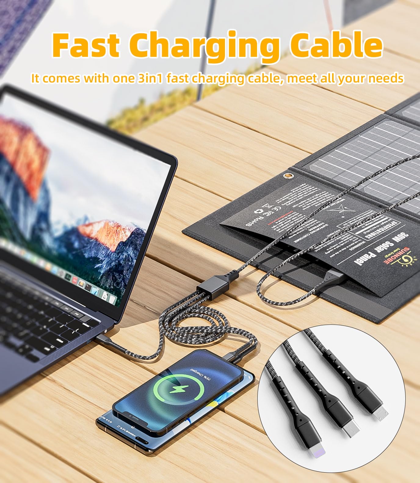[Lightweight Upgraded]SUNNOBE Portable Solar Panel with 3-IN-1 Cable, Dual USB-A Ports, Foldable 30W Solar Panel Charger with Digital Ammeter for Camping&Hiking, Compatible with iPhone, iPad, Samsung