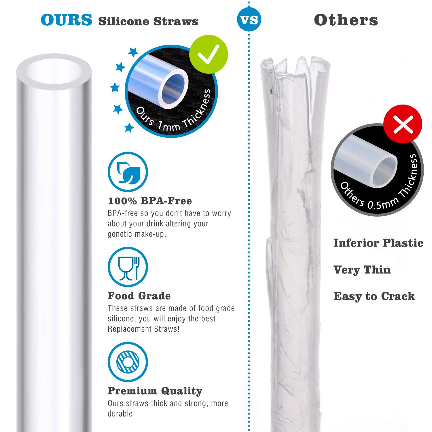 [6 Pack] Straws Replacement for Hydro Flask Straw , BPA-Free Straws with Straw Cleaning Brushes ( Also fit for YETI Straw)