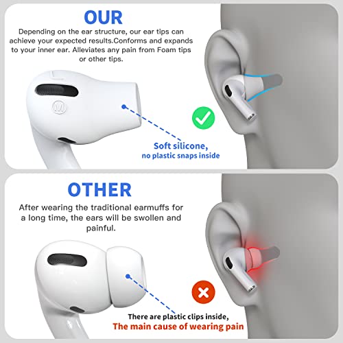 [Fit in Charging case] Replacement Ear Tips for airpods pro, Anti Allergic Silicone, Reduce Ear Pain,Noise canceling,Anti Scratches,Installation Guide (S/M/L)